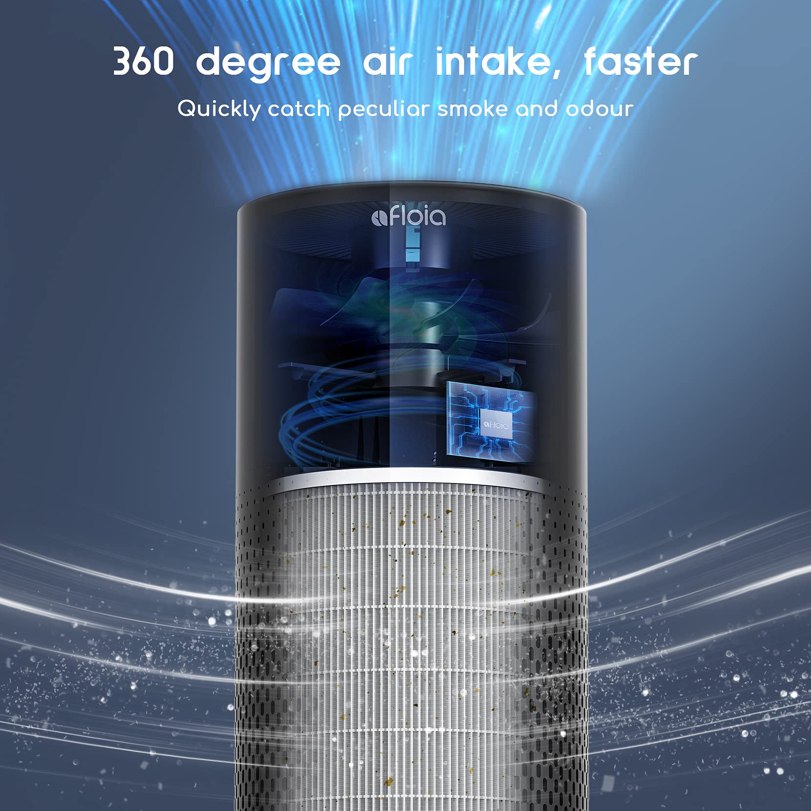 Air Purifiers for Home Large Room Up to 1076 Ft² KILO, Afloia Washable & Removable Pet Replacement Filter