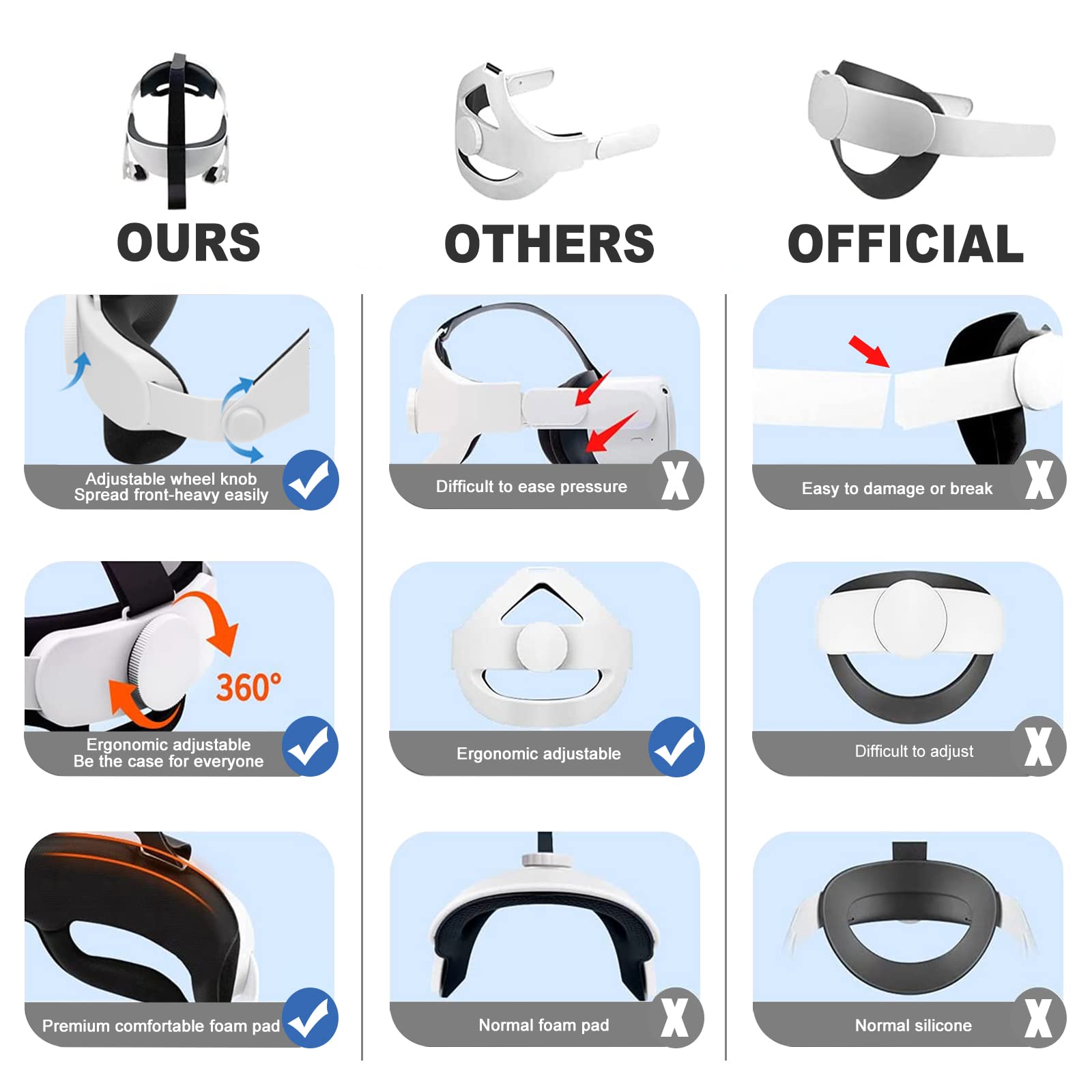 Halo Head Strap for Oculus Quest 2 - SUPERUS Replacement Accessories for Oculus Quest 2 Elite Strap for Enhanced Support and Comfort in VR