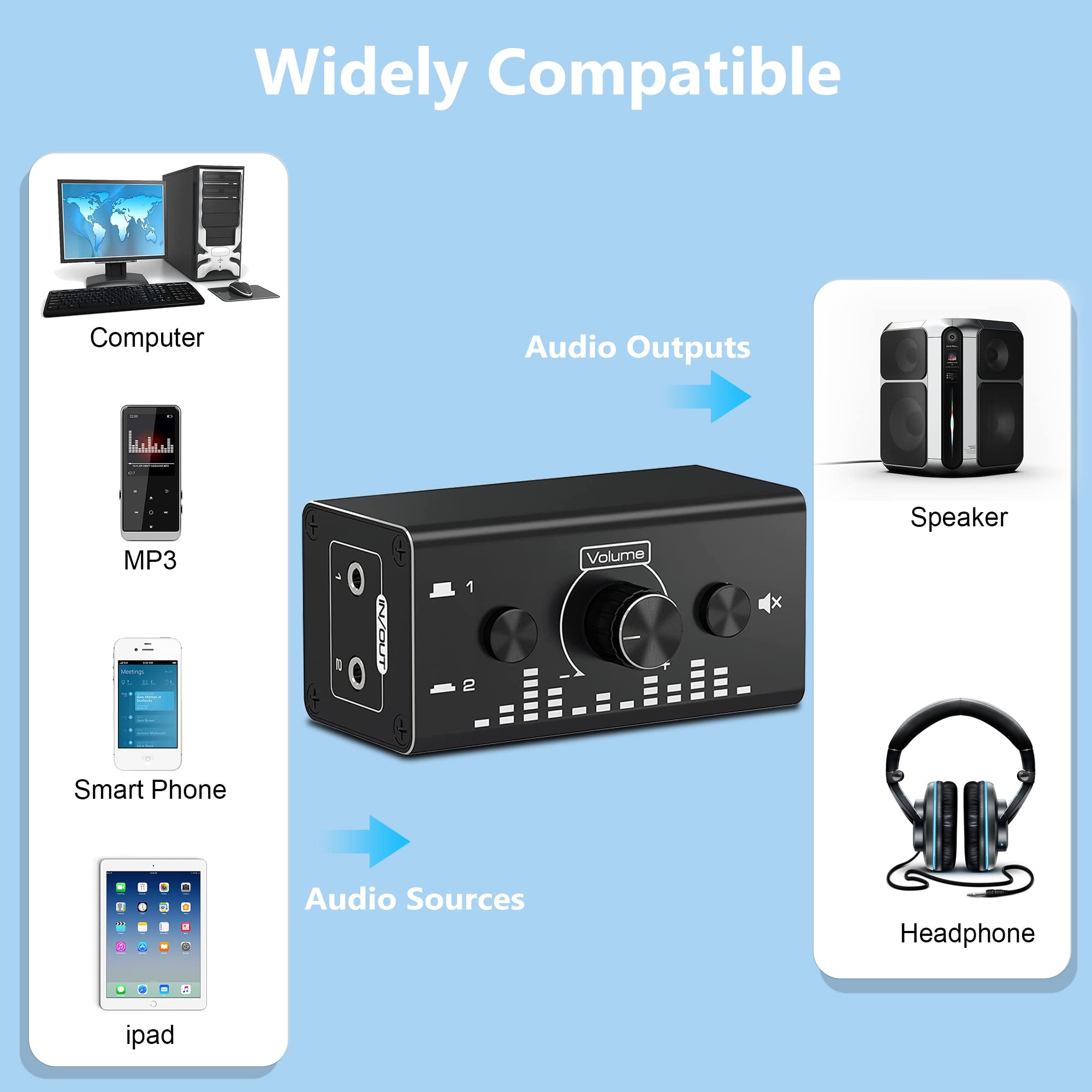 avedio links Audio Switcher Bi-Directional, 2 Way 3.5mm Aux Audio Switch Selector Box, 2 Port Audio Sharing Box, Volume Adjustable, One Key Mute for MP3, Speaker, Headphone, PC (2 in 1 Out/1 in 2 Out)