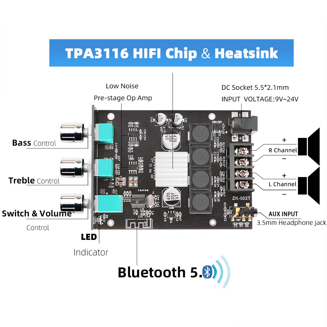 DAMGOO ZK-502T Bluetooth Amplifier Board with Treble and Bass Control, TPA3116D2 50W x 2, DC:9-24V, Bluetooth 5.0 AMP Board for Home Passive Speakers