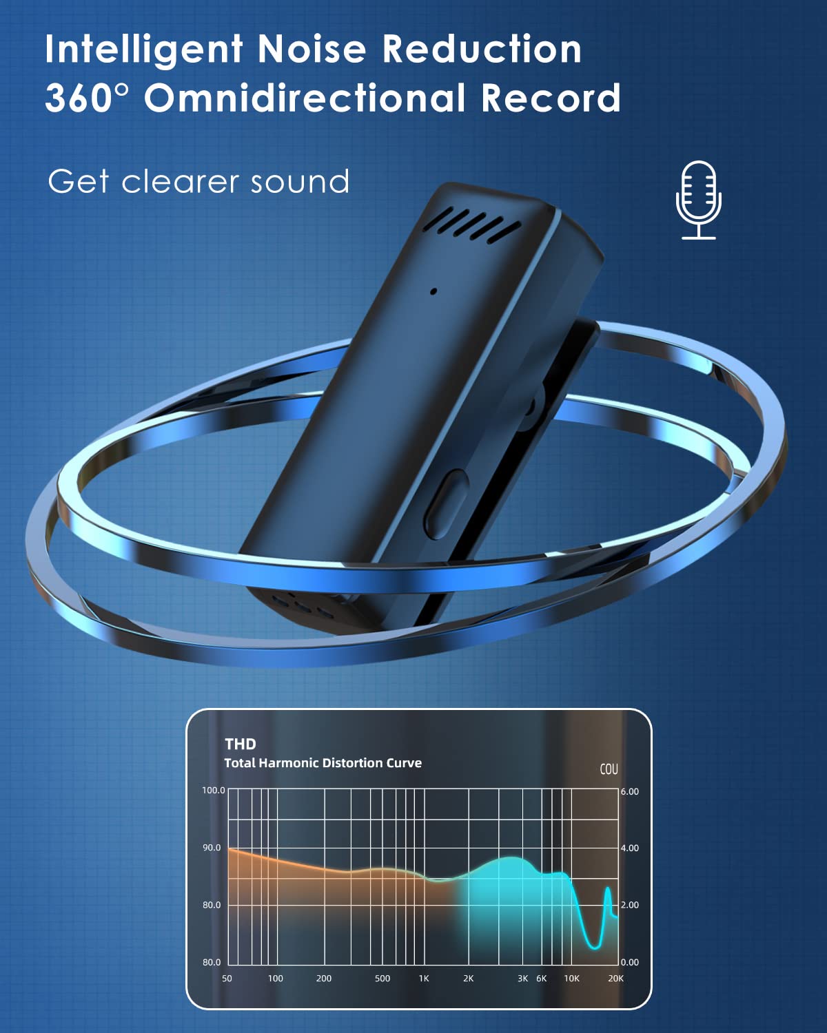Anyyuk Wireless Lavalier Microphones for iPhone iPad 2.4GHz Plug & Play Lapel Clip-on Mic with Charging Case for Interview TikTok Live Stream YouTube Vlog Video Recording - 2 Pack