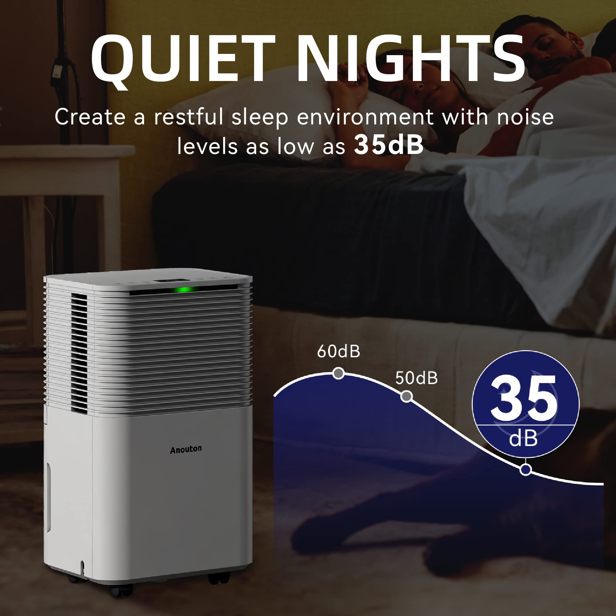 Anouton 2,000 Sq. Ft. Dehumidifier For Large Room or Basements, Bedroom, Dehumidifier With Drain Hose, With Digital Control Panel,Overheat Protection (White)