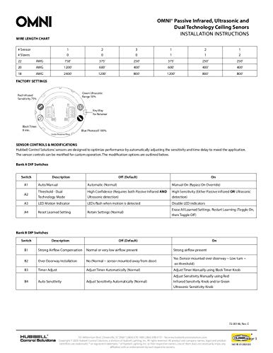 HUBBELL LIGHTING OMNIIRL Ultrasonic and PIR Ceiling Sensor, 1500-Square Foot range, White