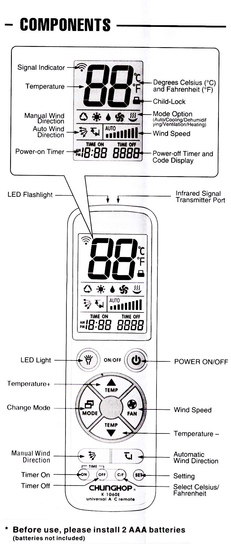 CHUNGHOP Universal Remote for Air Conditioner Control with Back Light Big Monitor Air Conditioning Controller K-1060e 5000Code in 1 for LG, Samsung, Fujitsu, Daewoo, Gree, Carrier, Panasonic AC etc.