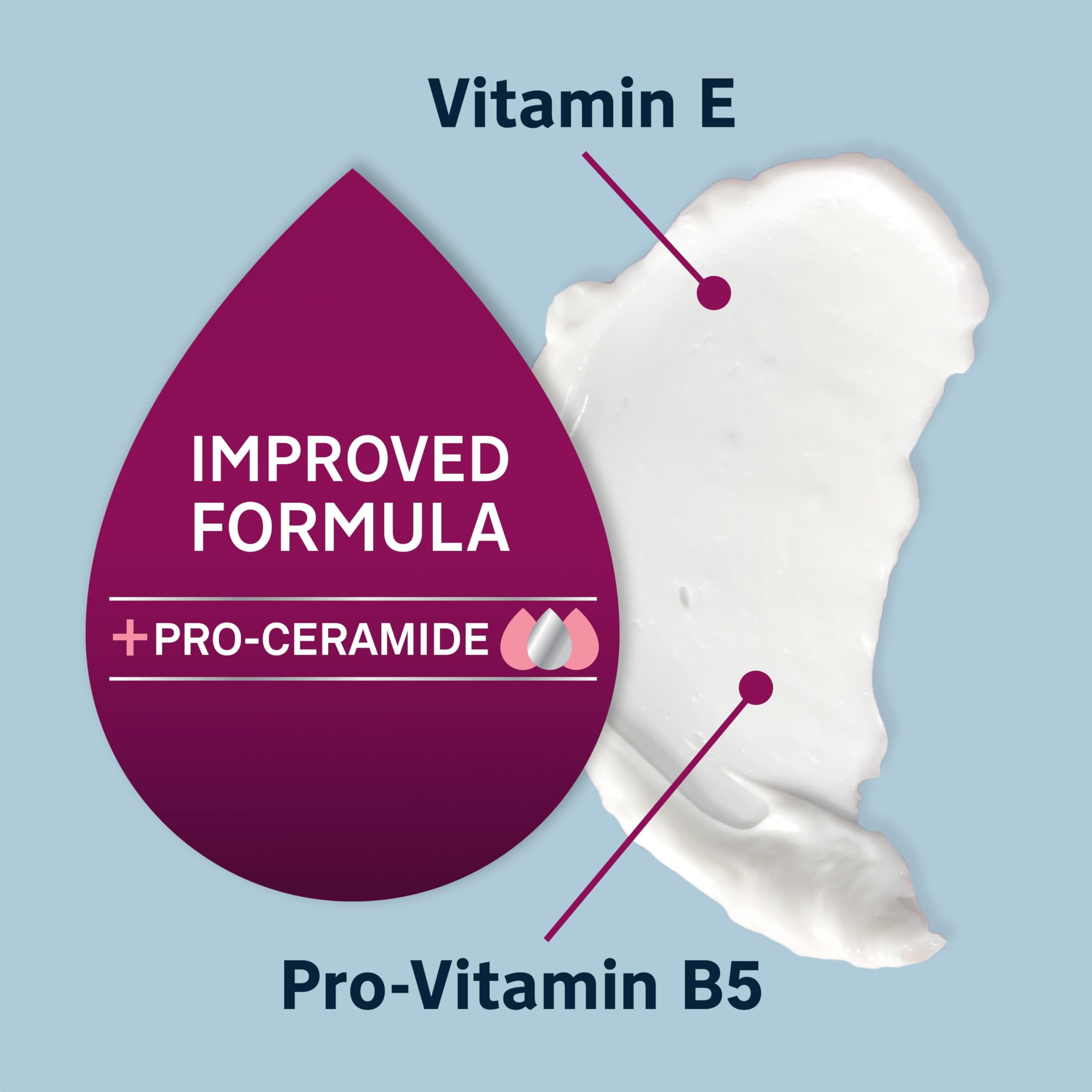 Lubriderm Advanced Therapy Fragrance Free Moisturizing Hand & Body Lotion + Pro-Ceramide with Vitamins E & Pro-Vitamin B5, Intense Hydration for Extra Dry Skin, 16 fl. oz, 2 Pack