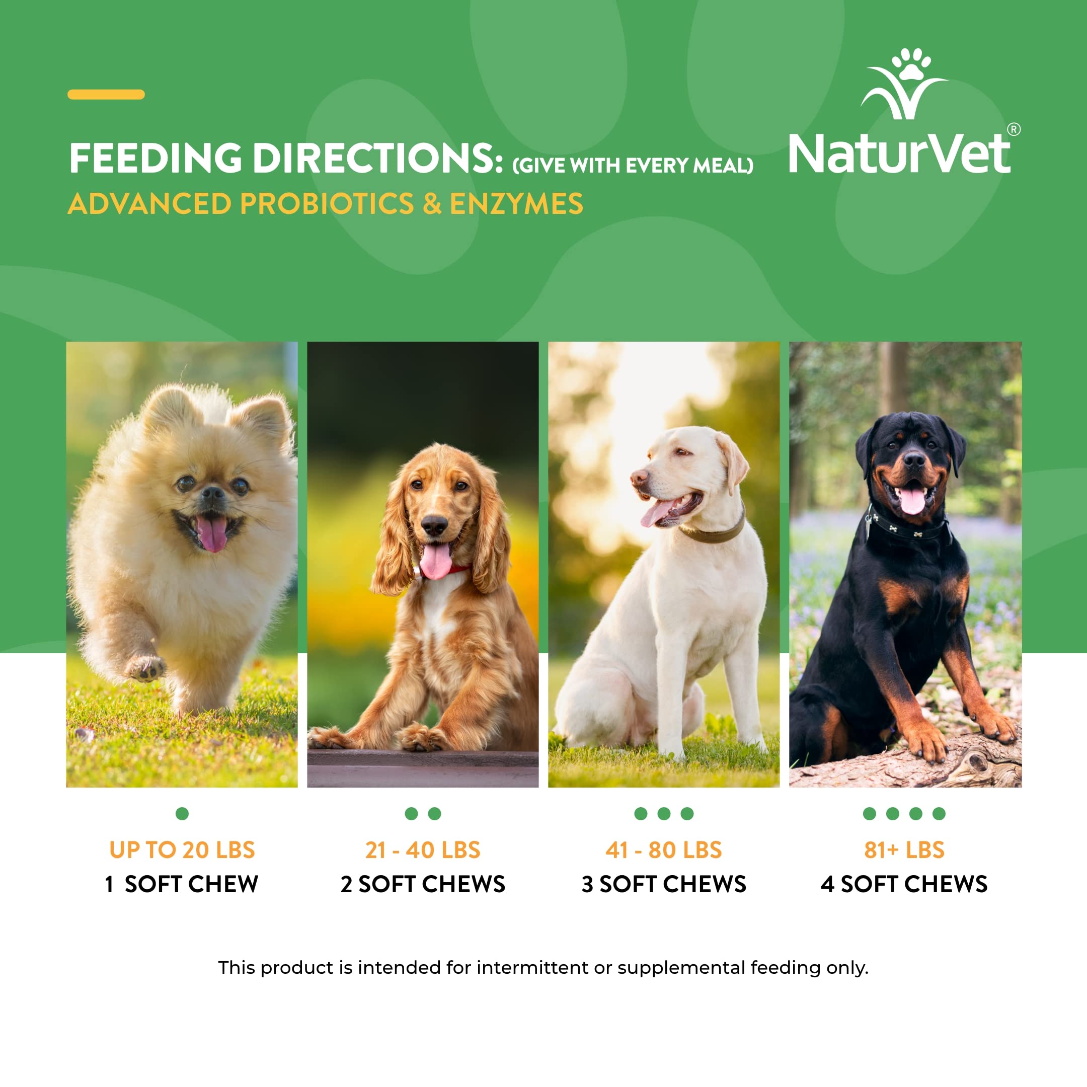 NaturVet β Advanced Probiotics & Enzymes β Supports and Balances Pets with Sensitive Stomachs β 240 ct & All-in-One Dog Supplement - for Joint Support, Digestion, Skin, Coat Care β 240 Soft Chews