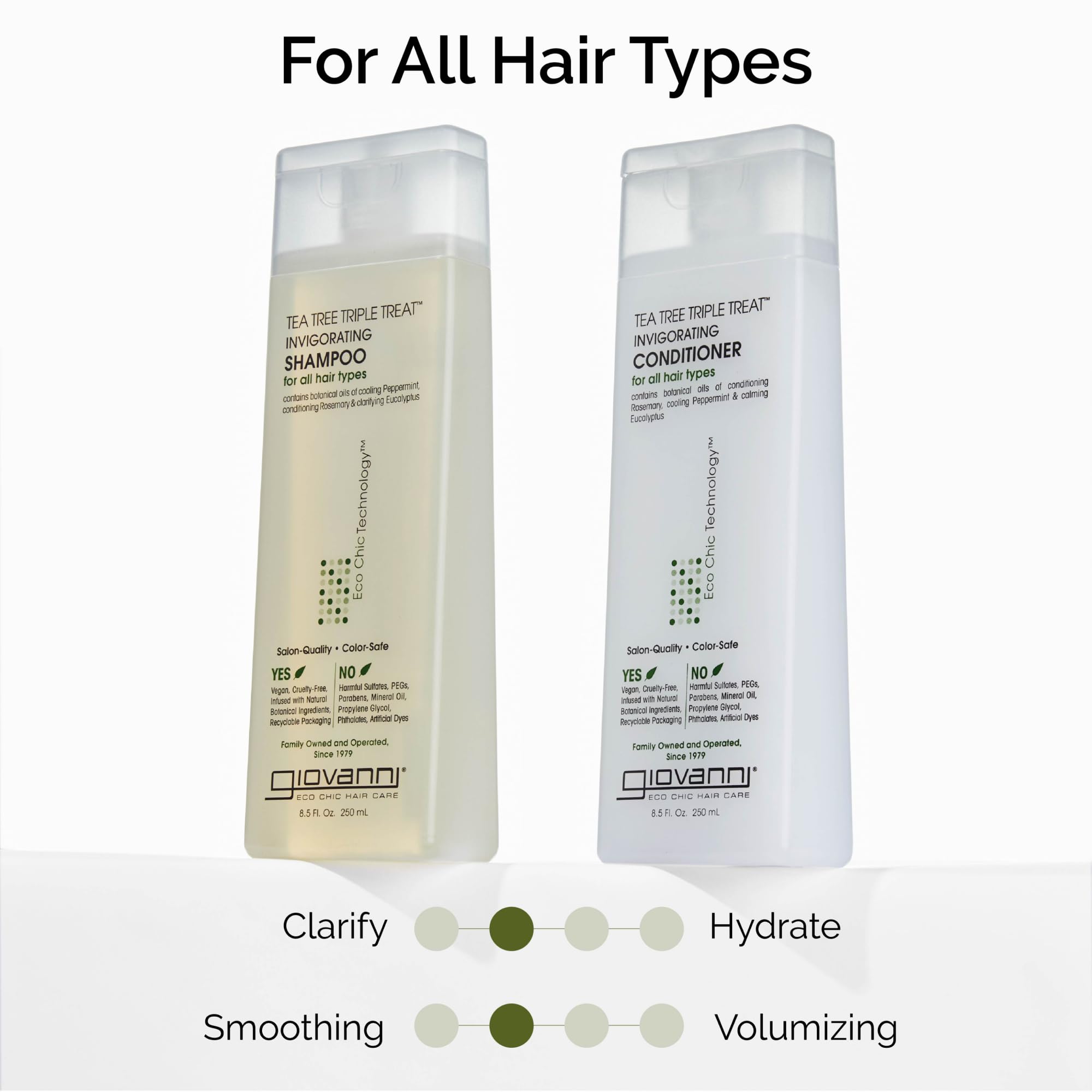 GIOVANNI Tea Tree Triple Treat Invigorating Conditioner - Cooling Peppermint, Eucalyptus, Rosemary, Helps Dry Flaking Scalp, Paraben Free, Helps to Moisturize, Smooth & Detangle- 8.5 oz (3 Pack)