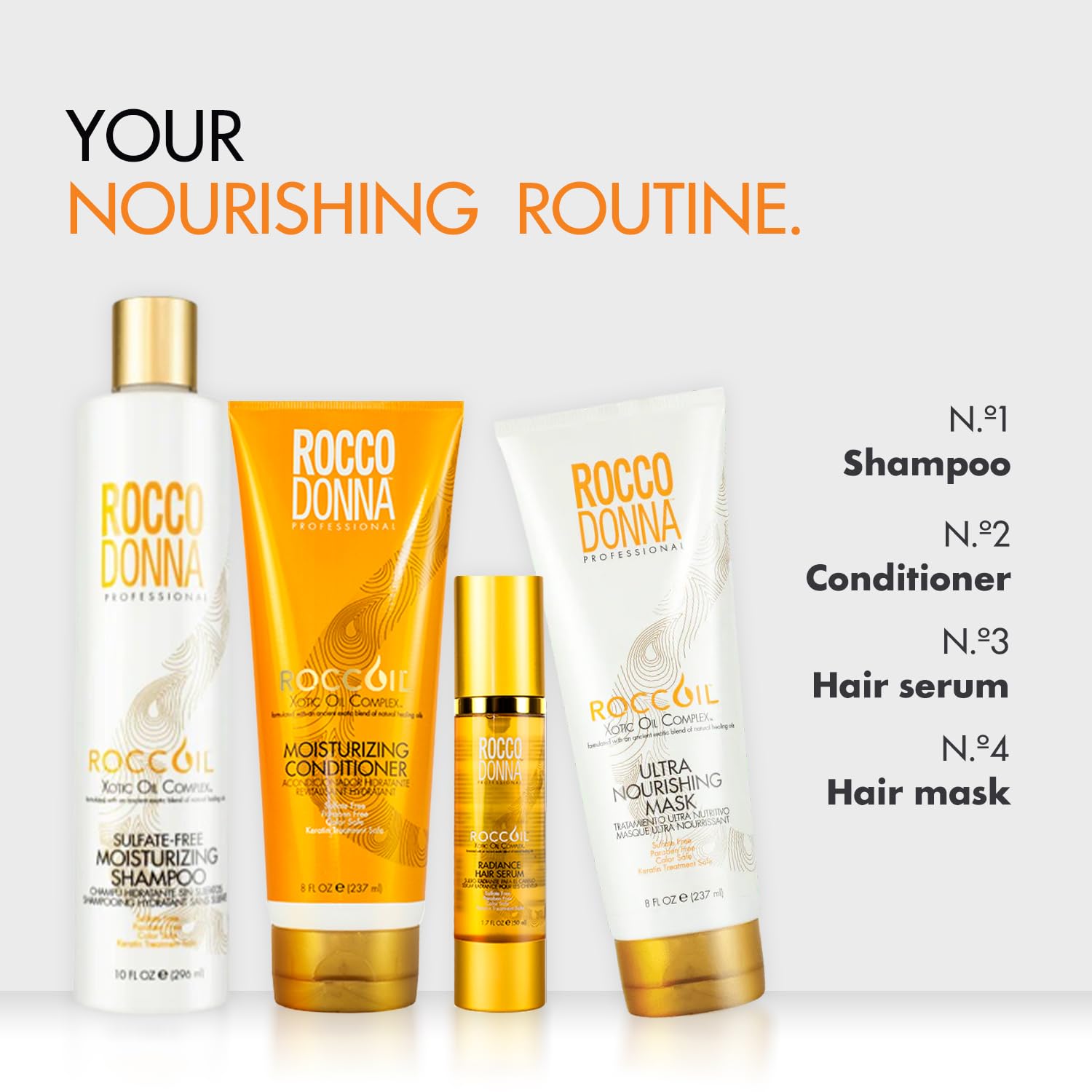 Rocco Donna Sulfate Free Moisturizing Shampoo for Damaged hair | Enhance Smoothing and Shine | Safe for Color treated Hair | 10 oz