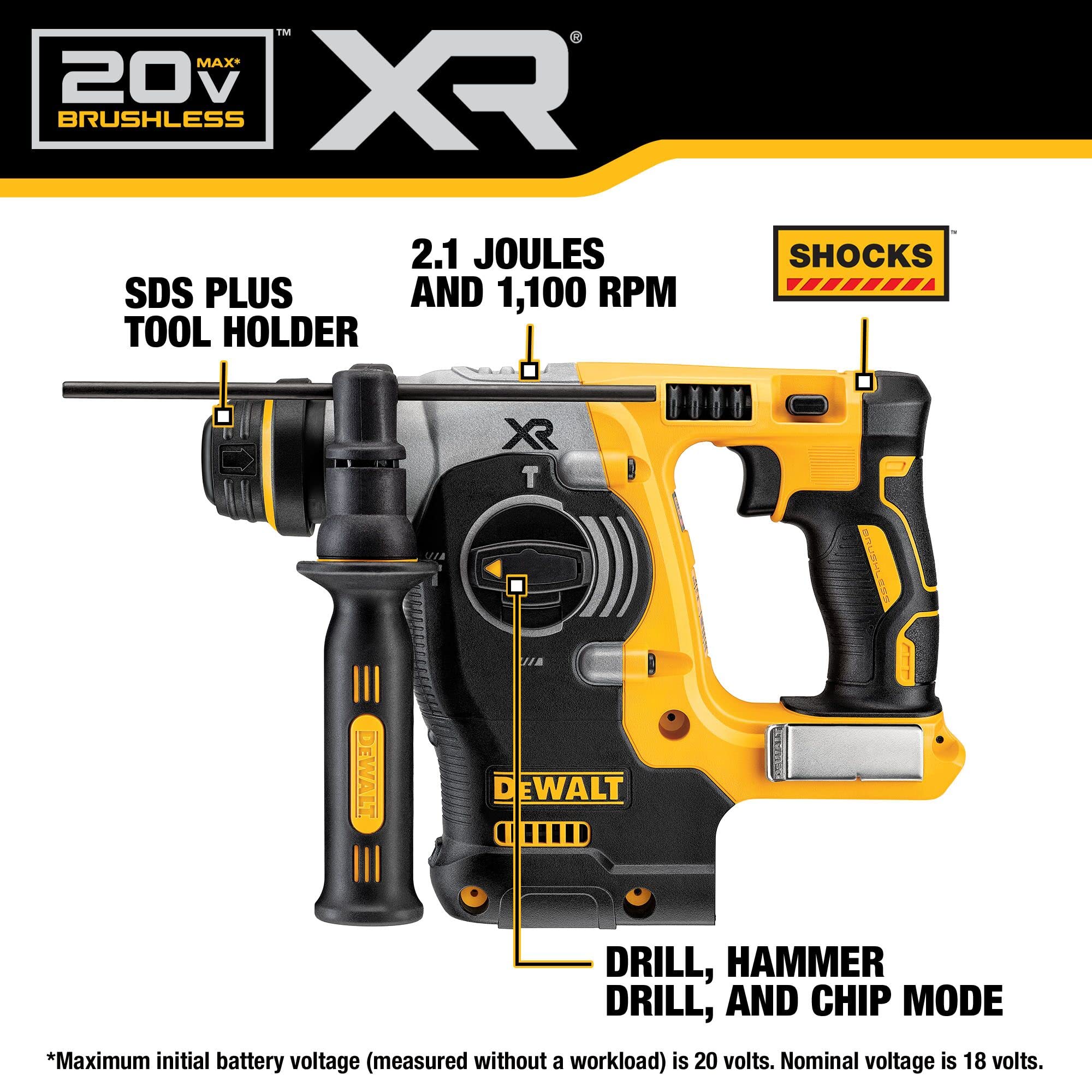 DEWALT 20V MAX Rotary Hammer, Cordless, Battery and Charger Included (DCH273H1)