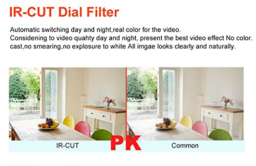 HDView 5MP 4MP 2MP HD-TVI/AHD/CVI/960H Dome Camera Outdoor Indoor Matrix IR Night Vision Matrix EXIR CoC CCTV (ONLY work with DVR supports 5MP TVI Camera)