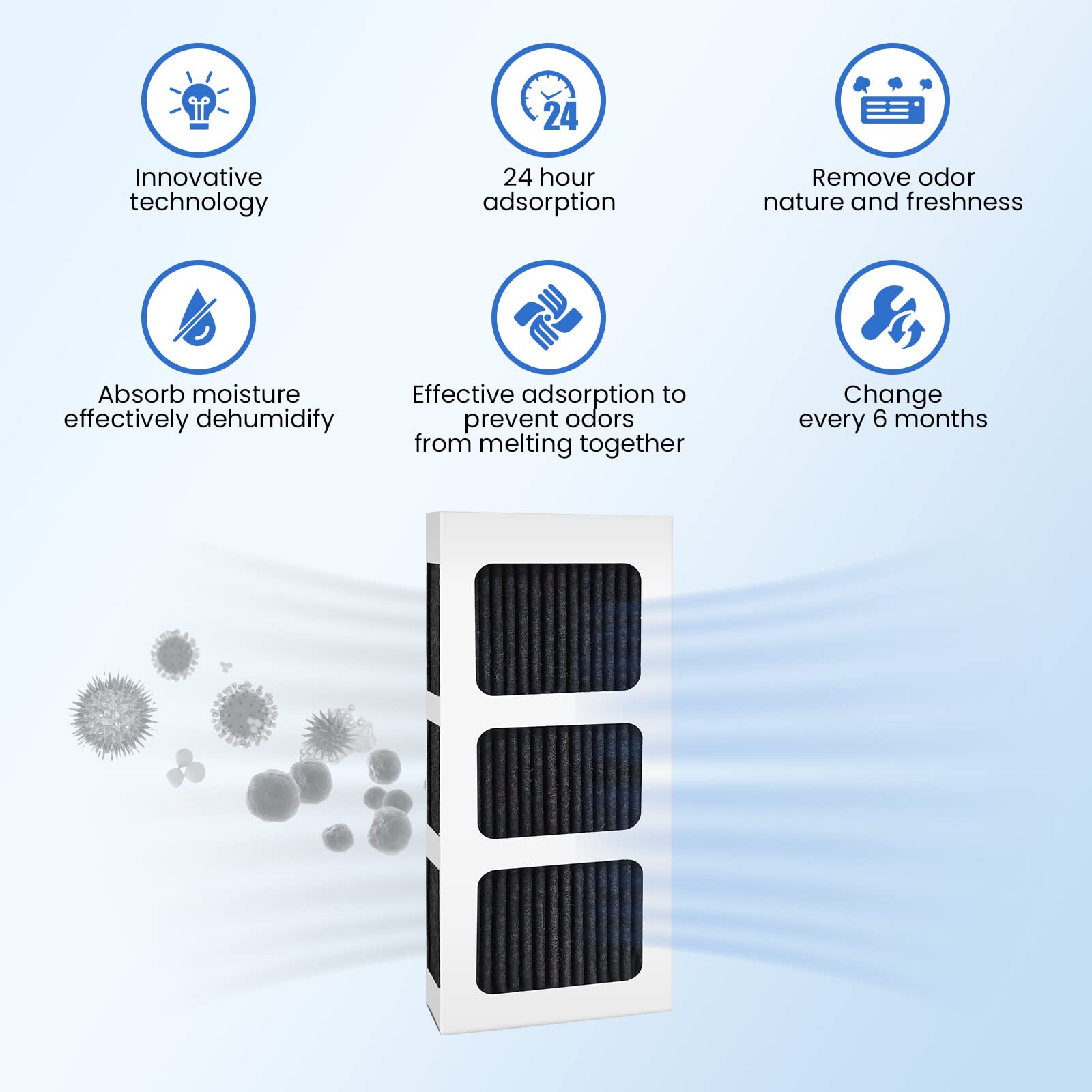 GLACIER FRESH Replacement for Frigidaire Refrigerator Air Filter, Compatible with PAULTRA2, Pureair Ultra 2, Pure Air Ultra 2, Pureair Ultra ii, Electrolux 242047805, 5303918847, EAP12364179(4 Pack)