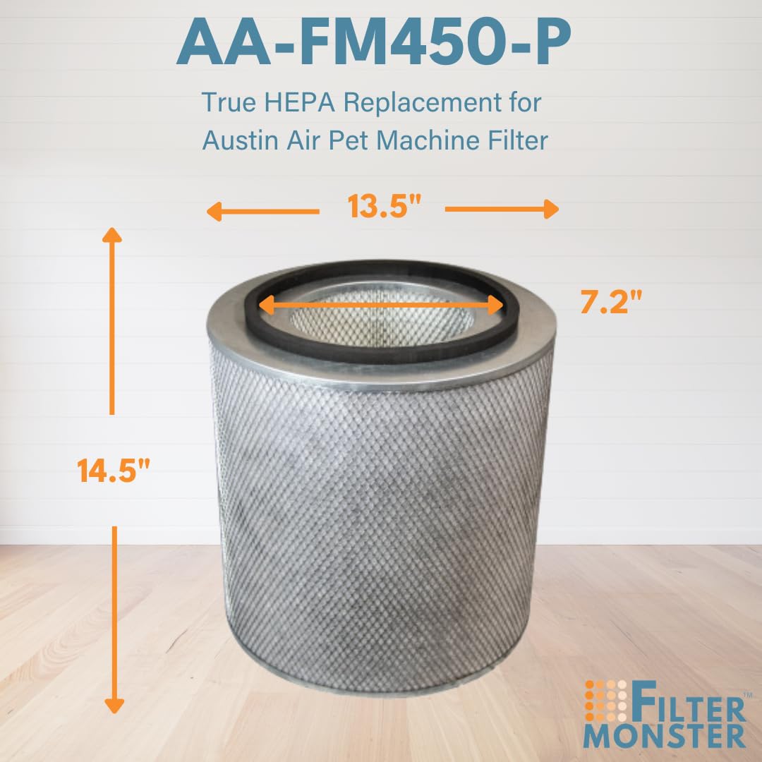 Filter-Monster Replacement Filter Compatible With Austin Air Pet Machine (HM410) with Pre-Filter
