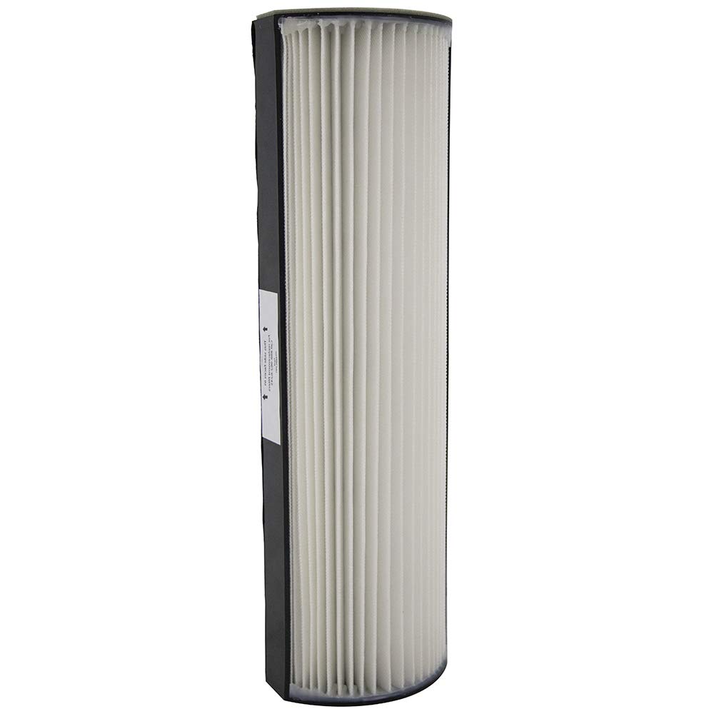Filter-Monster True HEPA Replacement Compatible with Therapure TPP640 Filter, 2 Pack