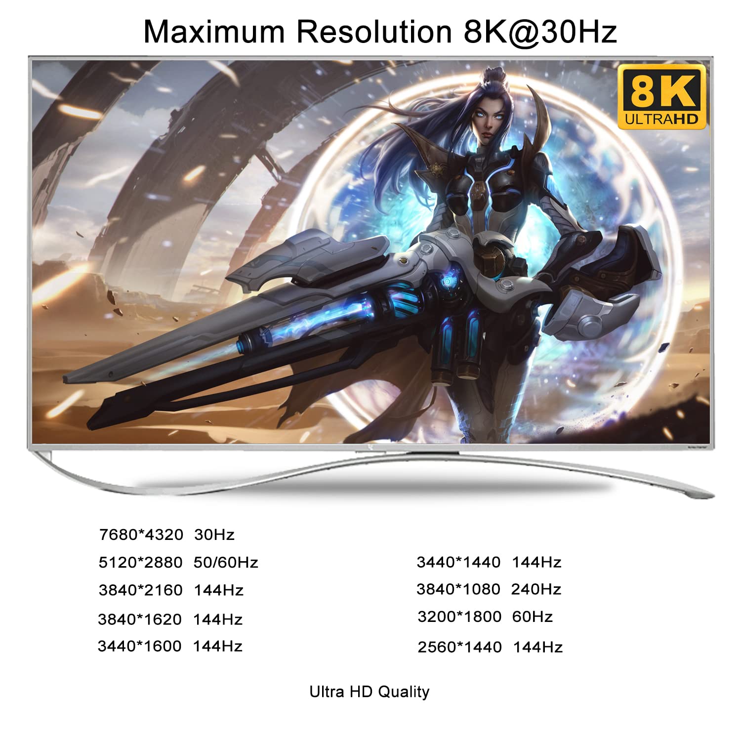 CKL KVM Switch DisplayPort 1.4 8K@30Hz 5K@60Hz 4K@144Hz(2 Computers 2 Monitors)