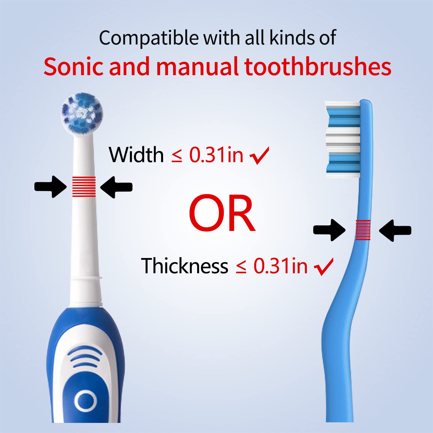 SARMOCARE Toothbrush Holder Cleaner with Fan Drying & 6min Timing Function, 5 Toothbrush Slots, Rechargeable Bathroom Wall Mounted Fit Sonic and Manual Toothbrushes