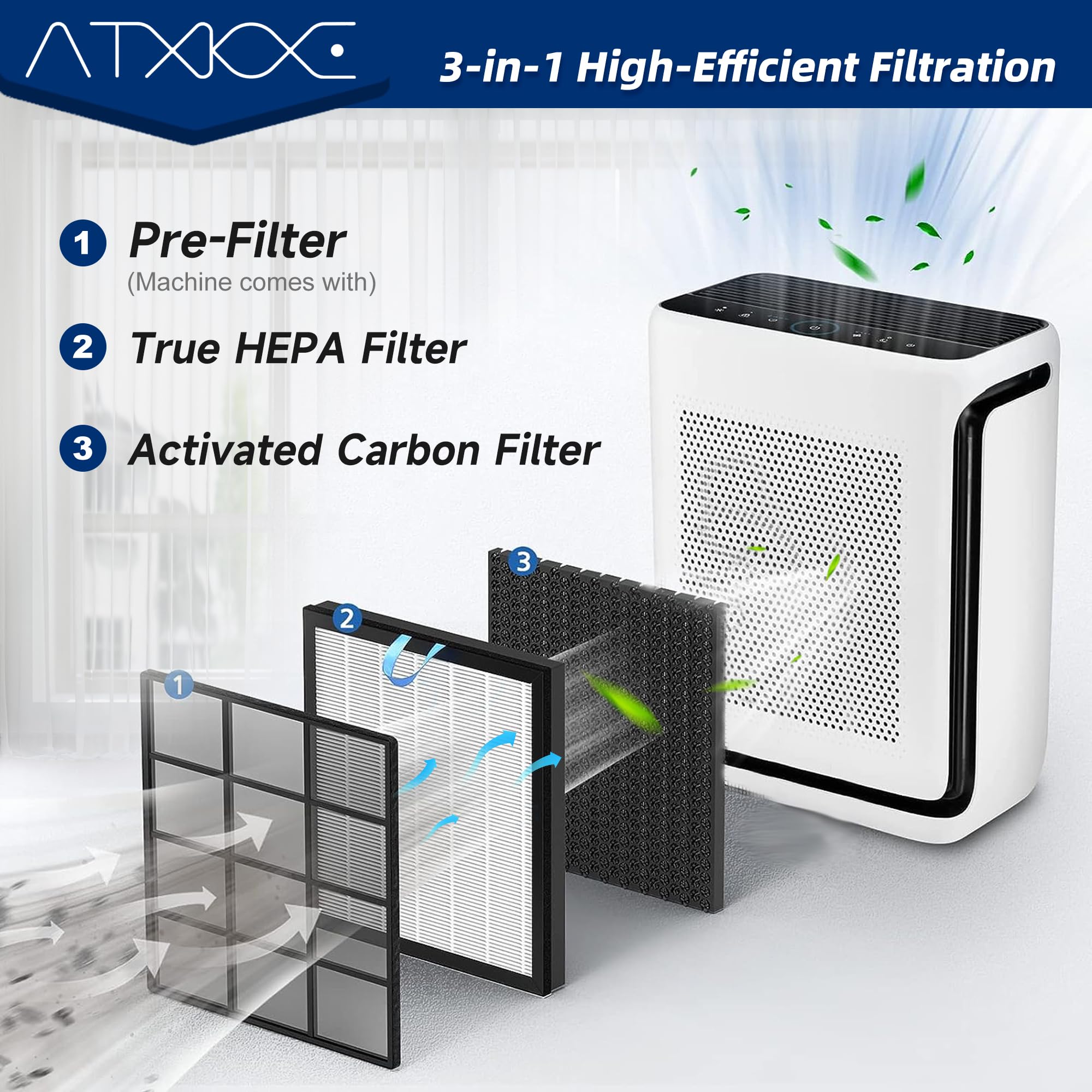 ATXKXE Vital 200S Replacement Filter Compatible with Levoit Vital 200S Air Purifier, 3 in 1 H13 Ture HEPA and High Efficiency Activated Carbon Filter,Compared to Part Vital 200S RF, White 2 Pack