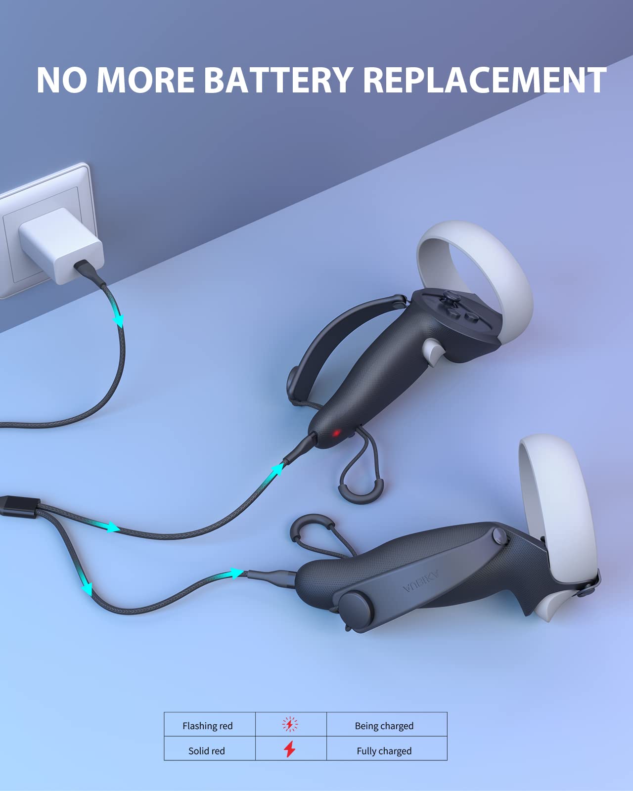 Aubika Rechargeable Controller Grips Cover for Meta/Oculus Quest 2, with Charge Cable and Battery(1000mAh X2), Adjustable for Different-Sized Hands - Black