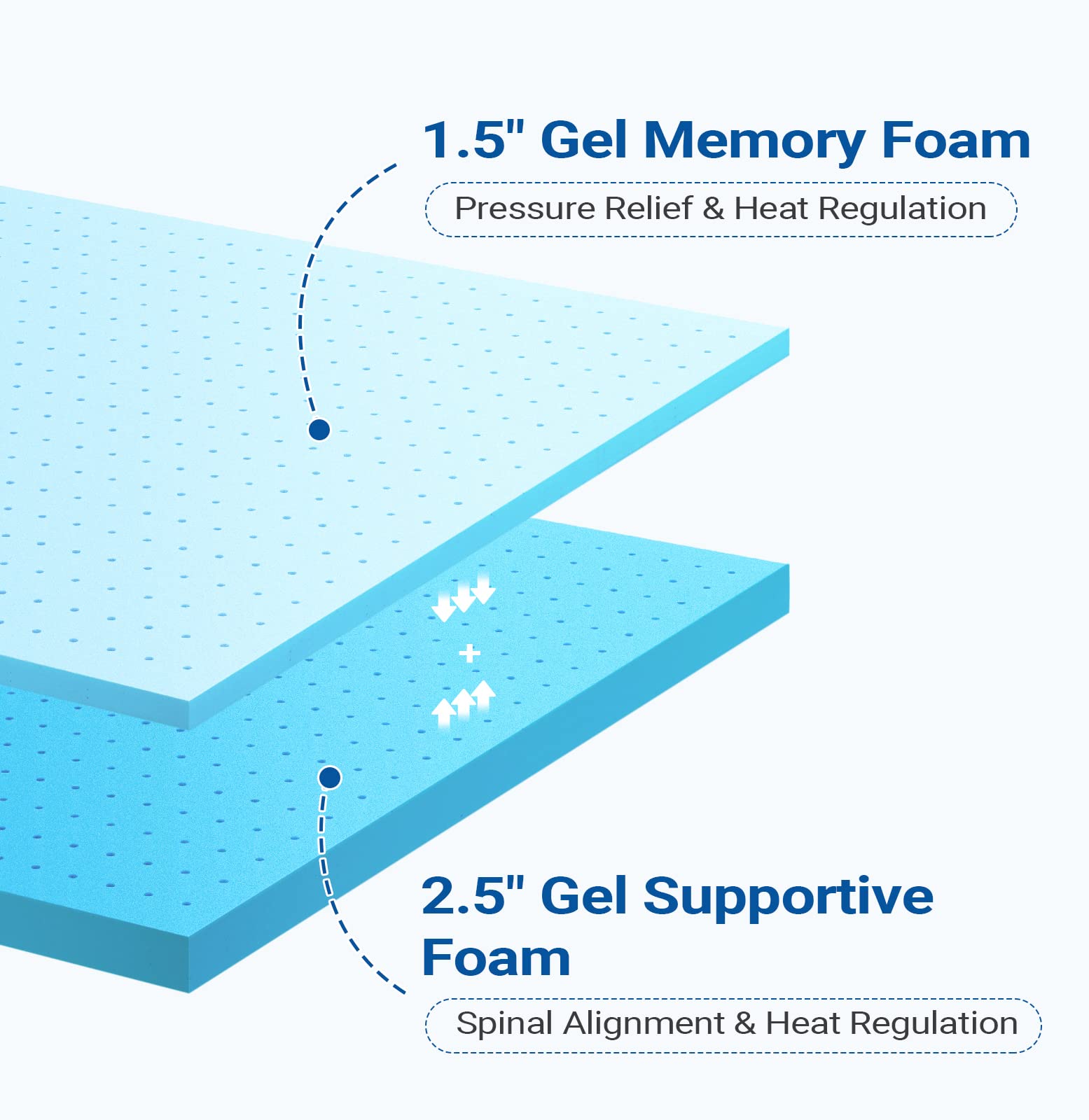 Maxzzz 4 Inch Mattress Topper Full - Cool Gel Memory Foam Mattress Topper Extra Firm Bed Topper, Double Bed Mattress Topper for Back Pain Relief, CertiPUR-US Certified
