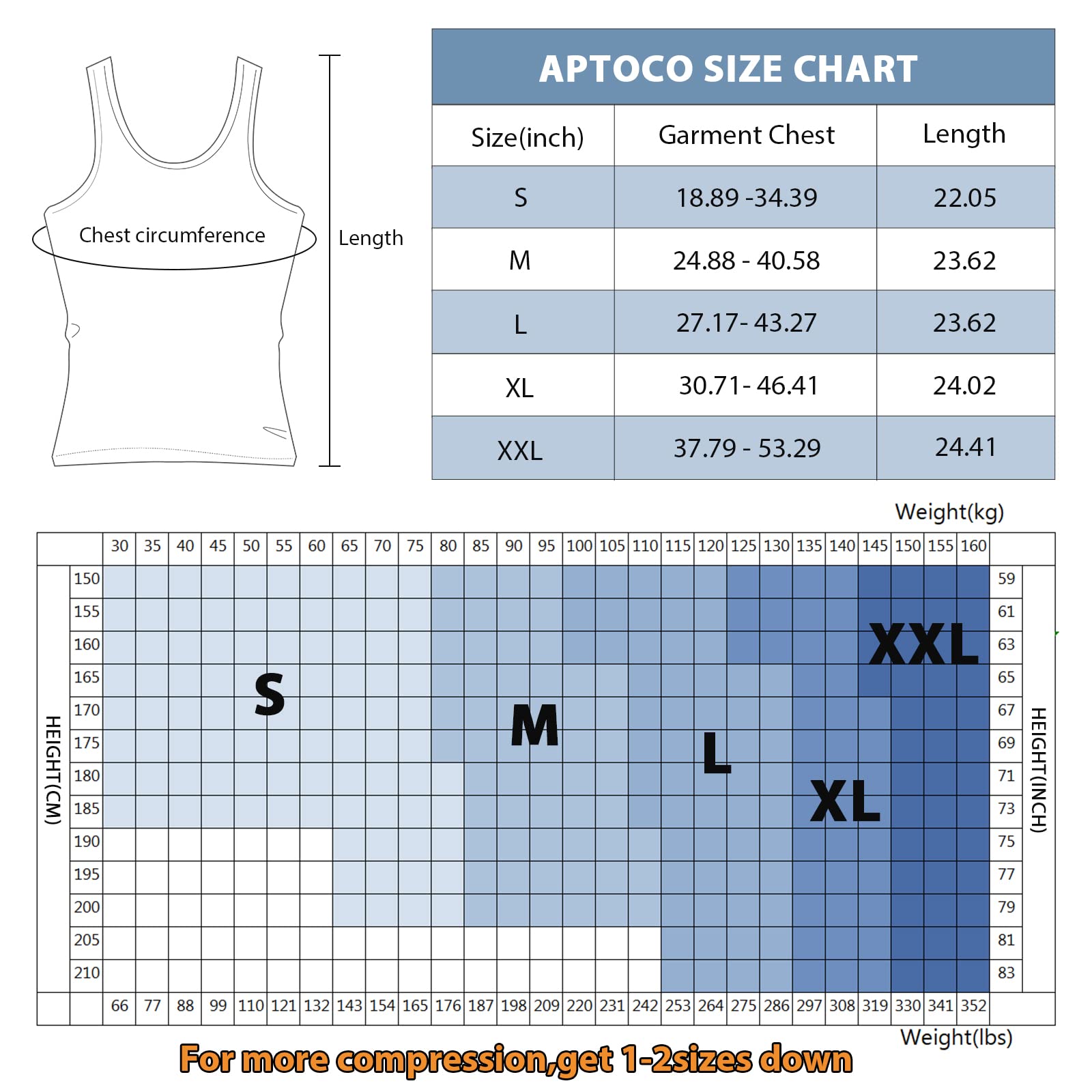 Aptoco Compression Shirts for Men,3 Pack Sleeveless Undershirt Body Shaper Vest Tank Top for Men's Gynecomastia