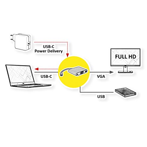 Value 12993201 usb3.1 Display Adapter – Type C to VGA + USB 3.0 A Type C (Power Delivery) Black