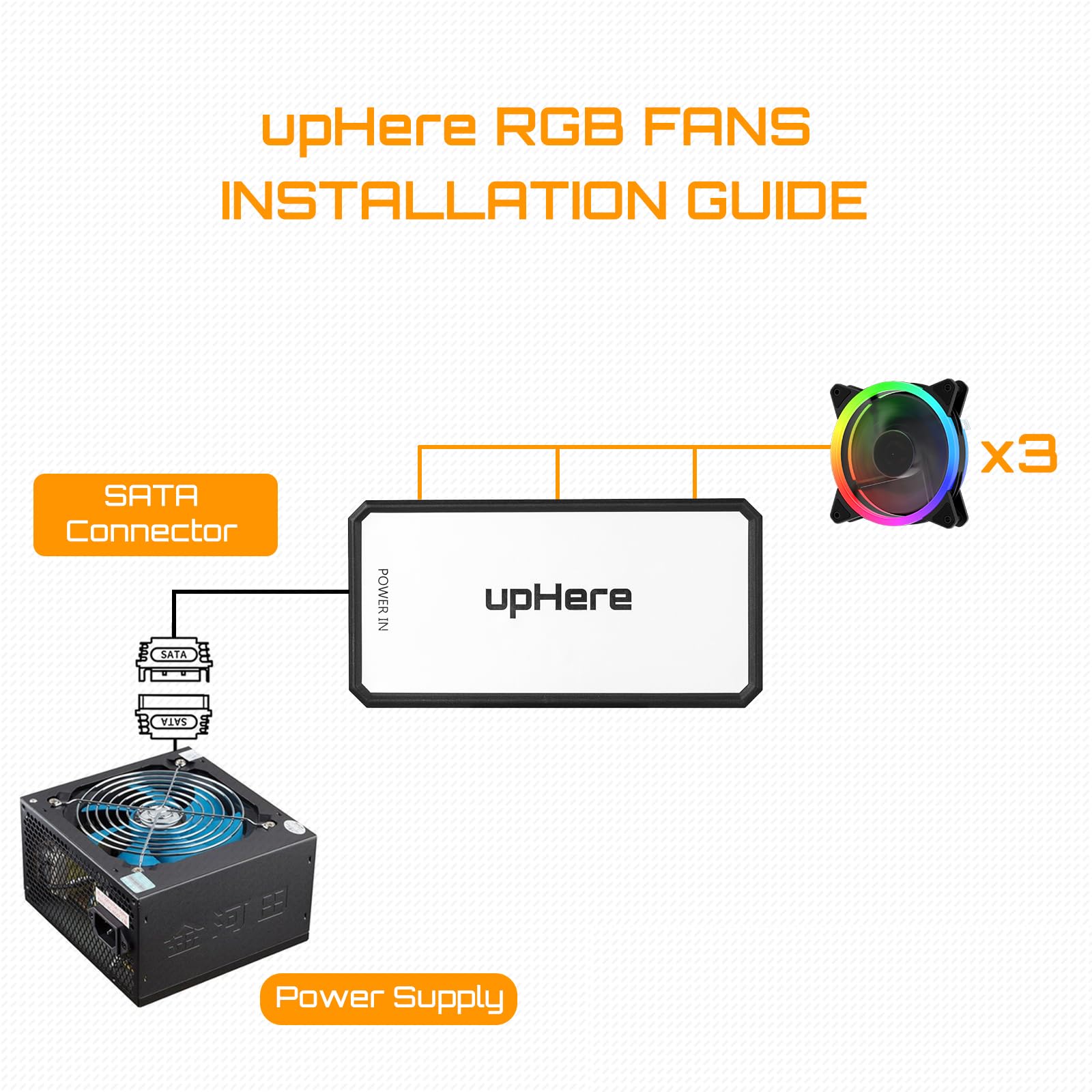 upHere 120mm RGB Case Fan Fan,Quiet Edition High Airflow LED Case Fan for PC Cases-3 Pack,RGB123-3