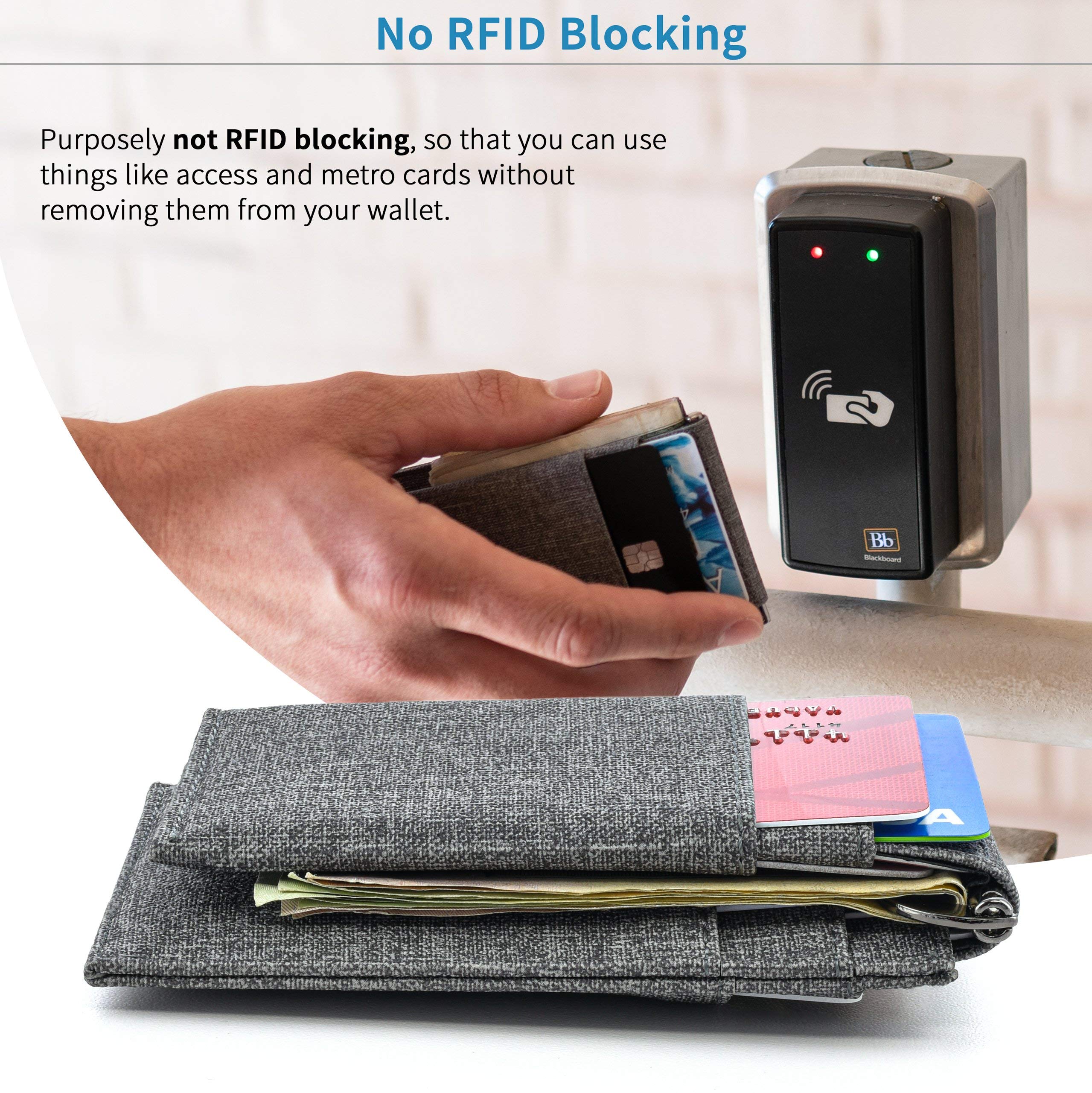 Dockem The Latcher and The Rȳd: The Modular Minimalist Capable Wallet(s) - (Synthetic Canvas Leather)
