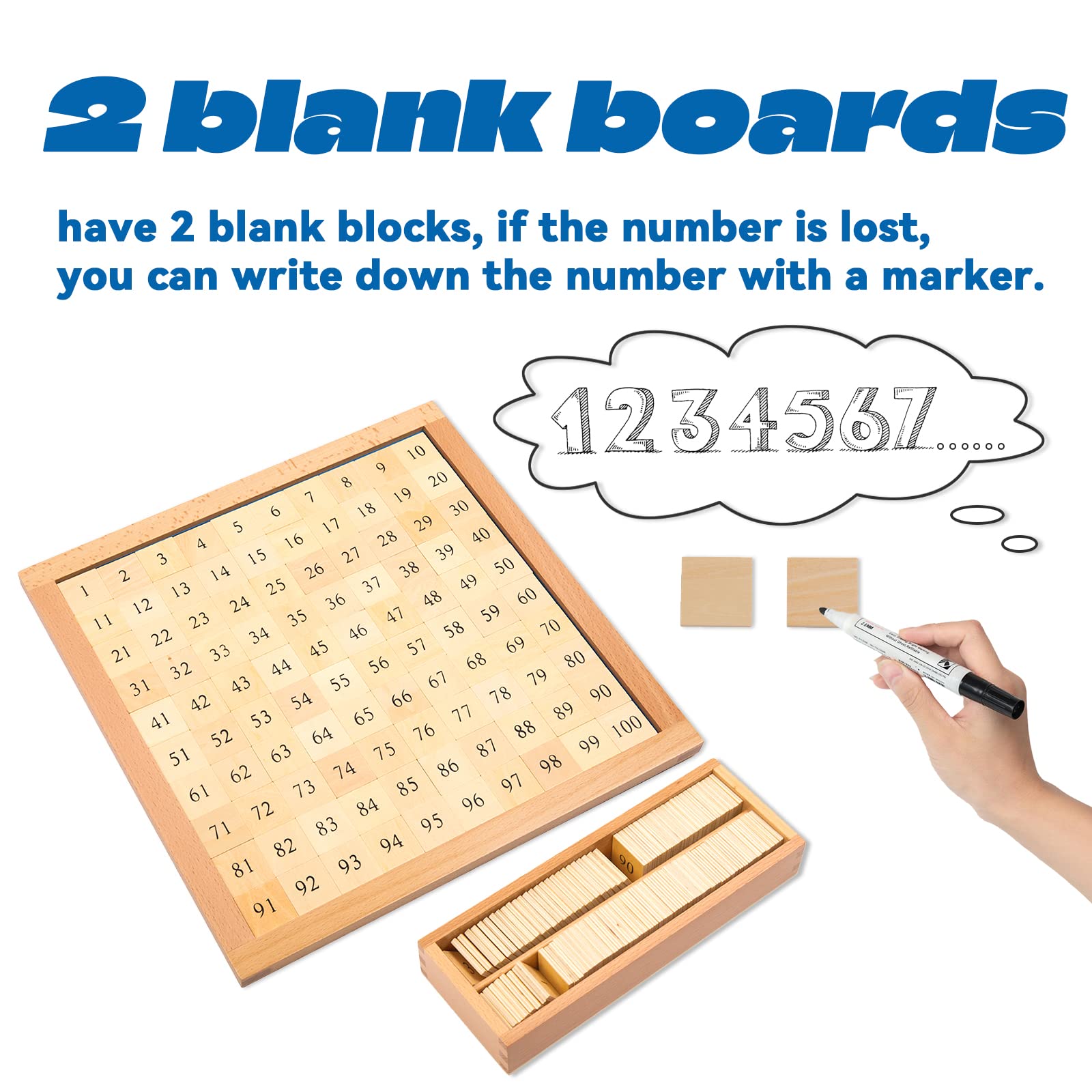 Montessori Toys for 3+ Year Old Hundred Board, Consecutive Counting Numbers 1-100 for Learning & Educational Toy- Math Games Board,Montessori Math Materials for Large Size 13.7" X 13.7 "X 0.4"