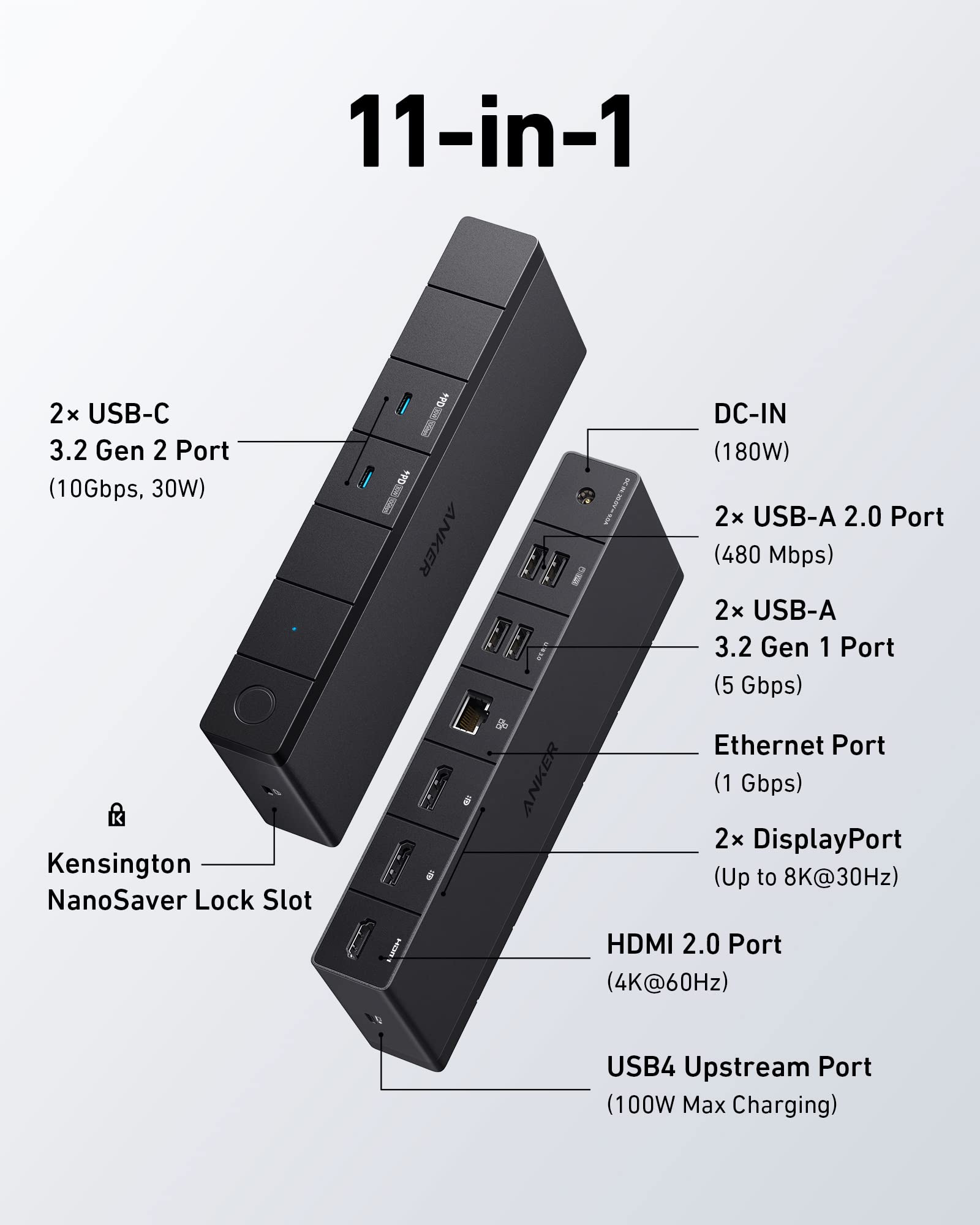 Anker 568 USB-C Docking Station (11-in-1, USB4), Up to 100W Charging for Laptop, 40Gbps Data Transfer, Etherne & 8K@60Hz HDMI Cable, Ultra High Speed 4K@120Hz 48Gbps 6.6 ft Ultra HD HDMI to HDMI Cord