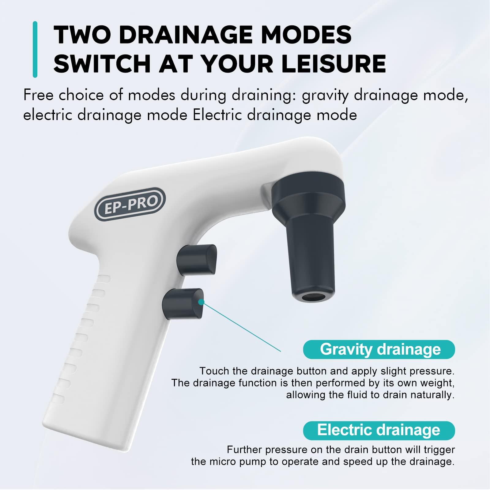 LAB FISH Laboratory Electronic Pipettors Pump Pipette Controller for Lab|0.1~200ml Range|LCD Display|6 Speeds|Dual Modes of Gravity Drainage and Power Drainage|8h Rechargeable Lithium Battery