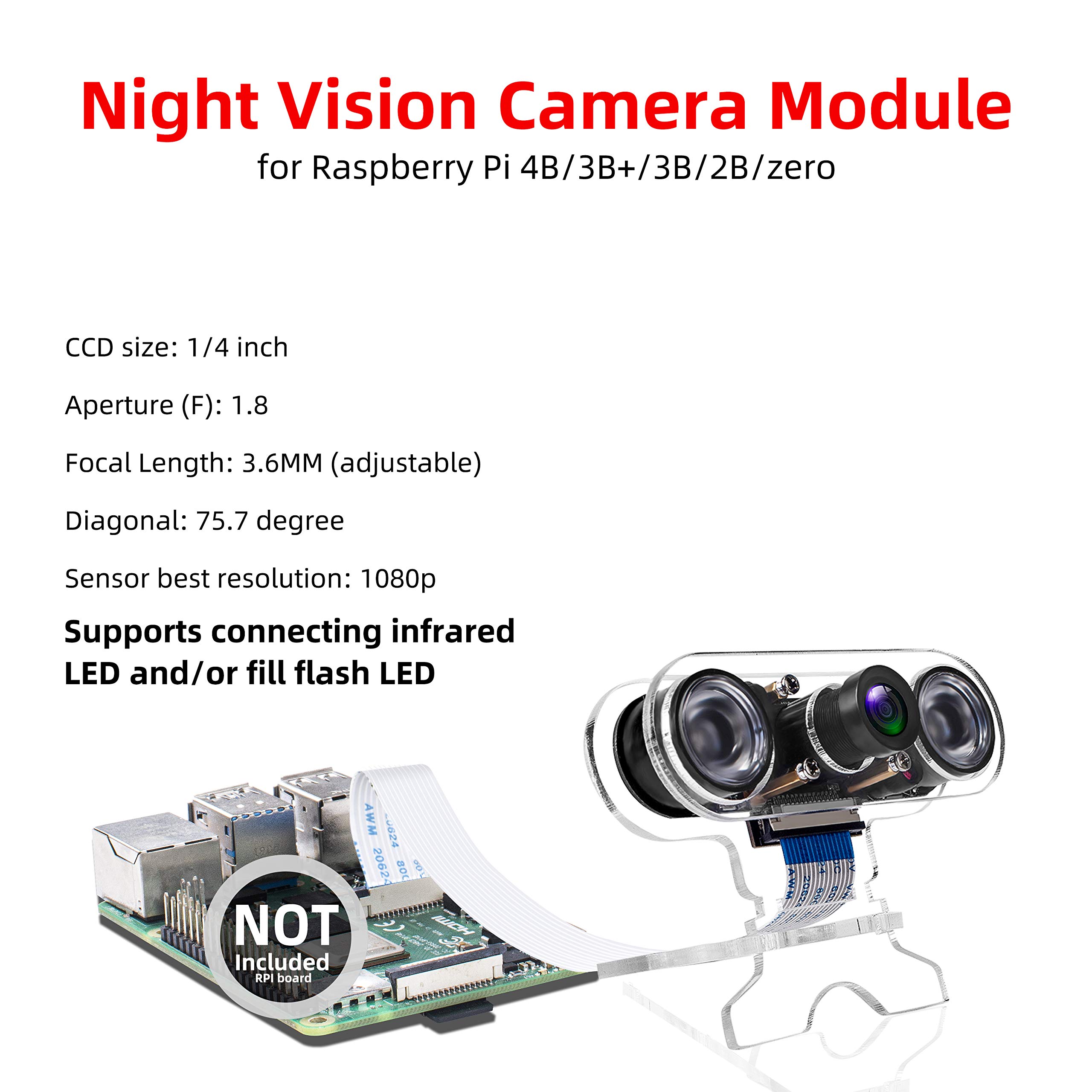 Smraza Camera Module for Raspberry Pi 4 with 5MP 1080p OV5647 Video Webcam Supports Night Vision Camera Module Compatible with Raspberry Pi 3 B+ / 3B / 2 Model B B+