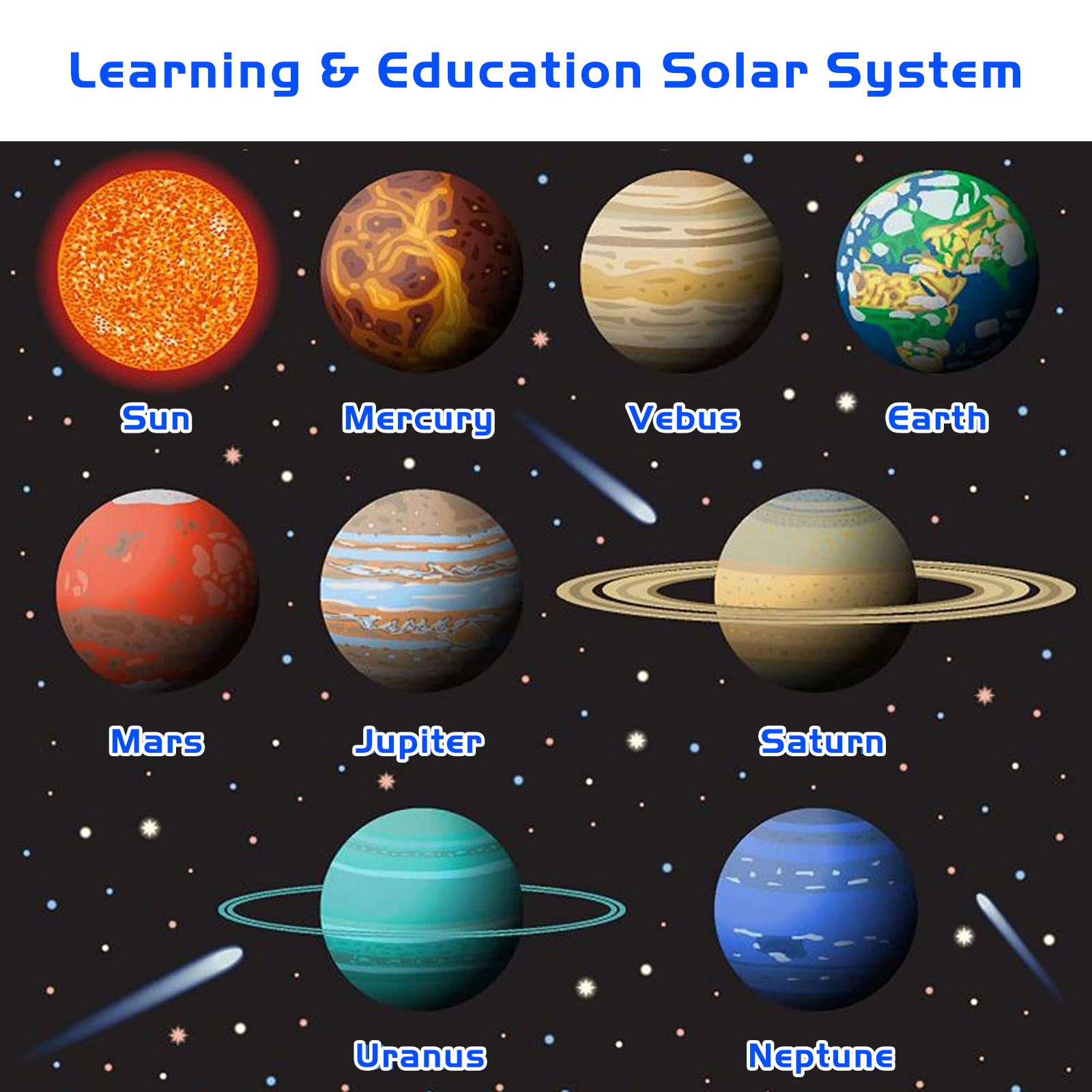 GPTOYS 3 in 1 Build and Paint Solar System for Kids, Arts and Crafts Science Kits for Kids Age 4-6-8-12, Glow in The Dark Movable 3D Planets in Orbits, Cool 12" STEM Toys with Galaxy Star Stickers