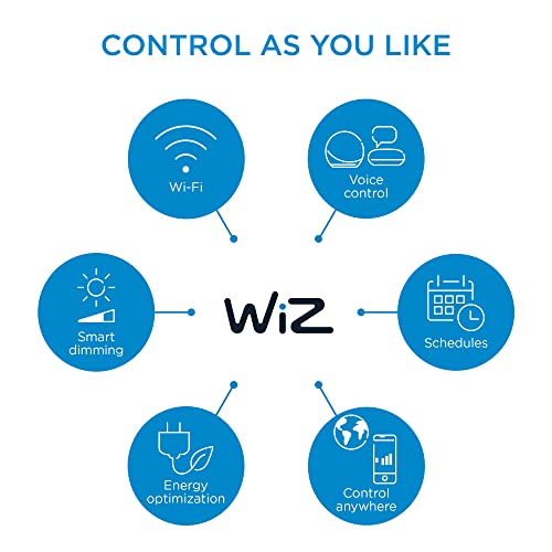 WiZ 60W A19 Soft White LED Smart Bulb - Pack of 1 - E26- Indoor - Connects to Your Existing Wi-Fi - Control with Voice or App + Activate with Motion - Matter Compatible