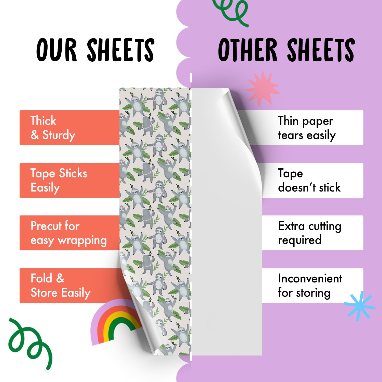 CENTRAL 23 - Sloth Wrapping Paper - 6 Gift Wrap Sheets - Fun GiftWrap for Men Boys Teenagers - Birthday - Made in the UK - Recyclable
