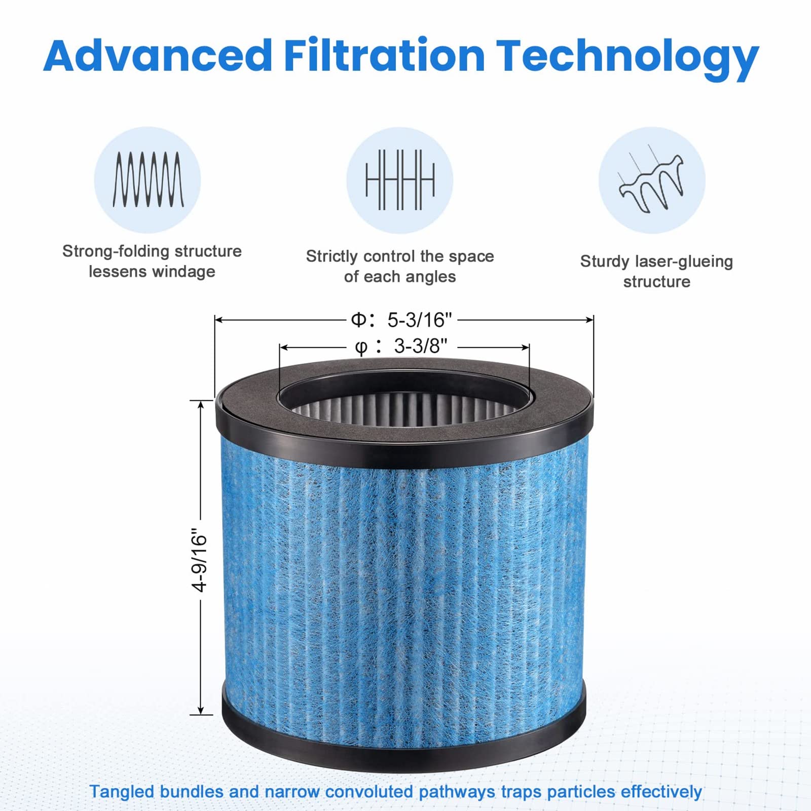 MESTICA Replacement Filter, Compatible with TOPPIN TPAP002 HEPA Air Purifier Comfy Air C1, Compare Part # TPFF002 (Pack of 2)
