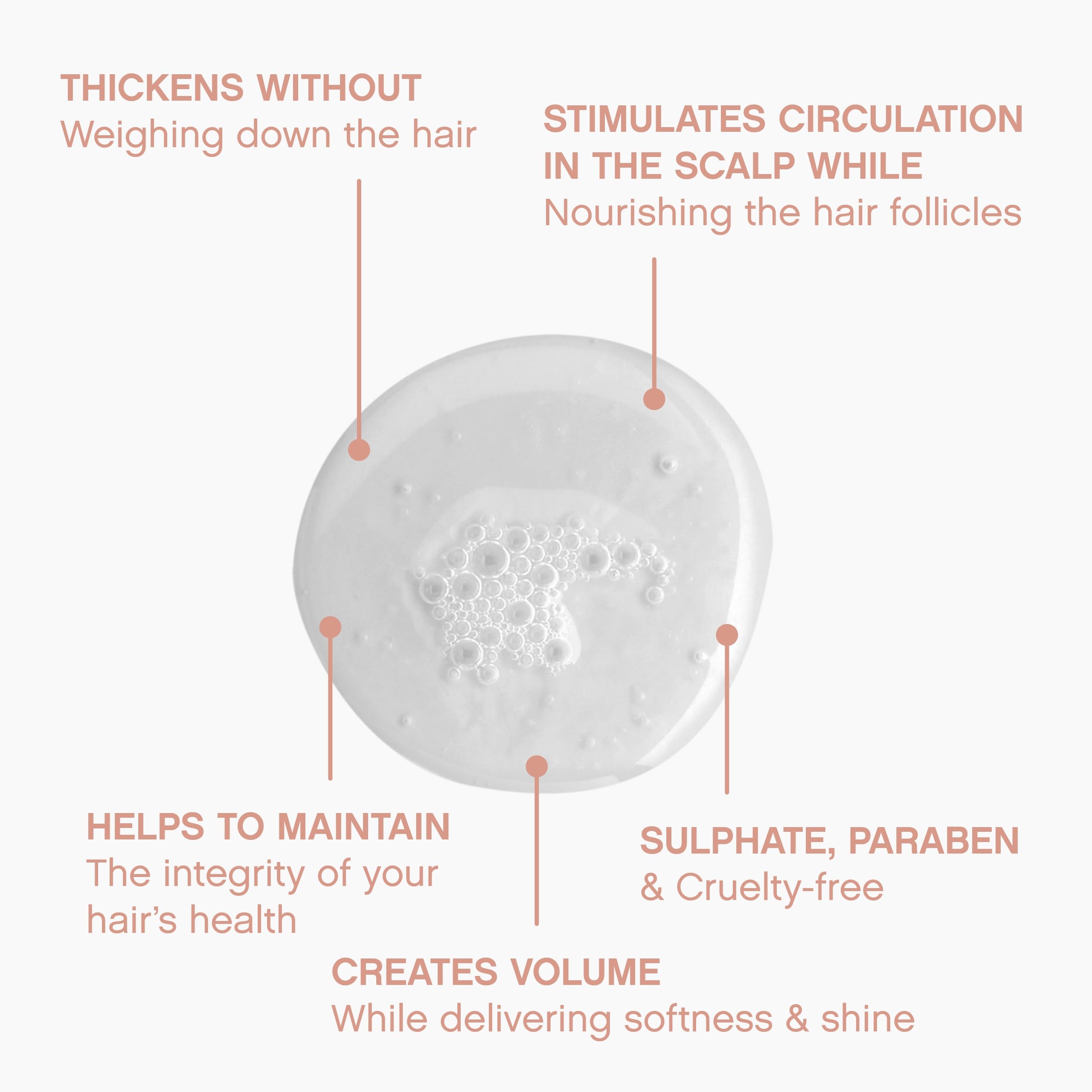 KEVIN.MURPHY PLUMPING.WASH - Densifying Shampoo for Thinning Hair - For Fine & Aging Hair - Nourishing Hair Care Shampoo - Thickening Effects - 250 mL / 8.4 fl oz