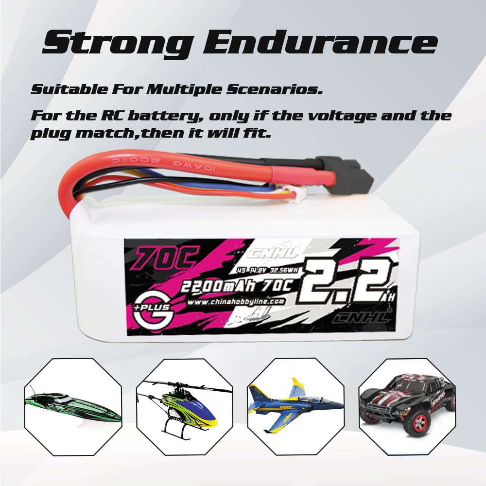 CNHL 4S Lipo Battery 2200mAh 70C 14.8V Soft Case with XT60 Plug for RC Car Airplane Truck Boat Heli Airplane Drone (2 Pack)