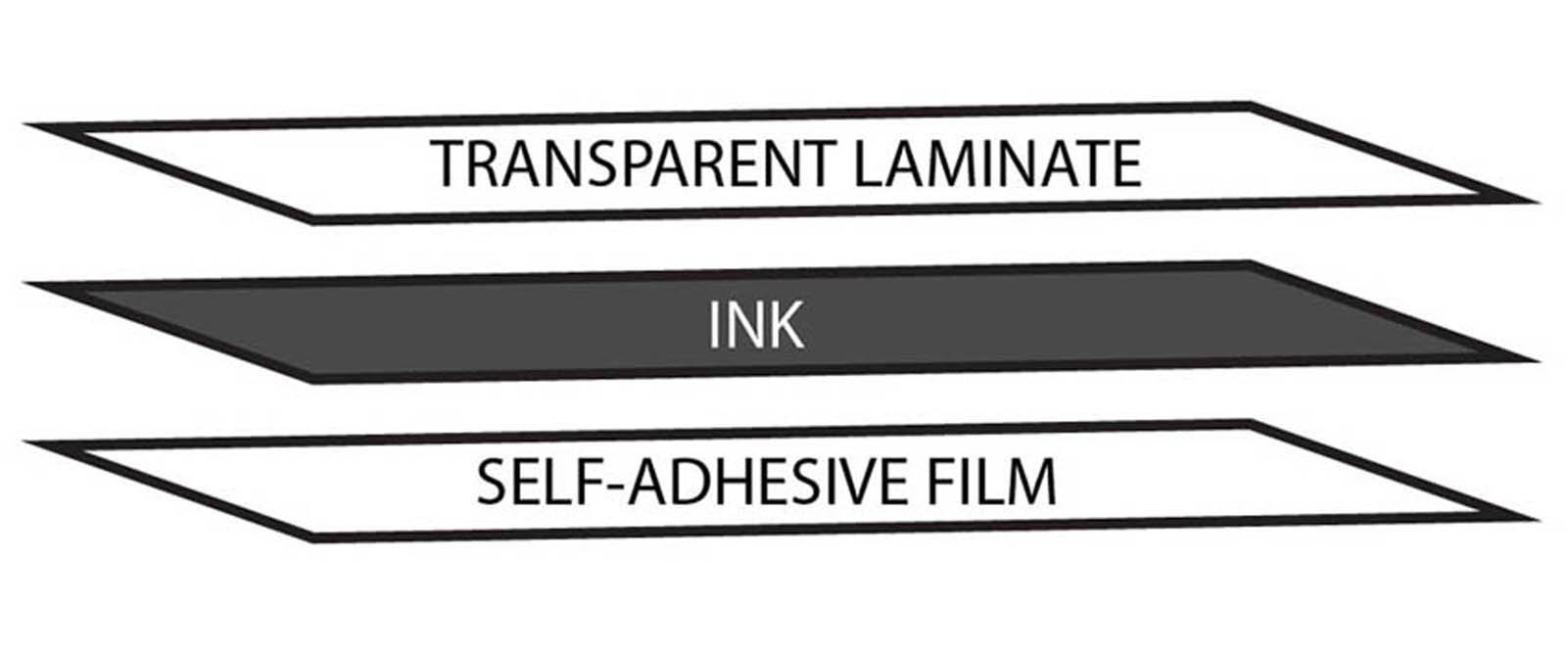 New AUTODESK AUTOCAD Labels Decals for Keyboard Laminated Stickers