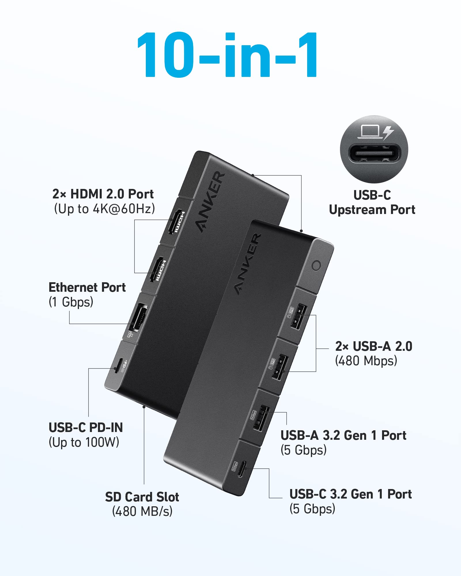 Anker 364 USB C Hub (10-in-1, Dual 4K HDMI) with Max 100W Power Delivery, Dual 4K@60Hz HDMI Ports, 4 USB-A and USB-C Data Ports & Premium Nylon USB A to USB C Cable(2-Pack, 6ft)