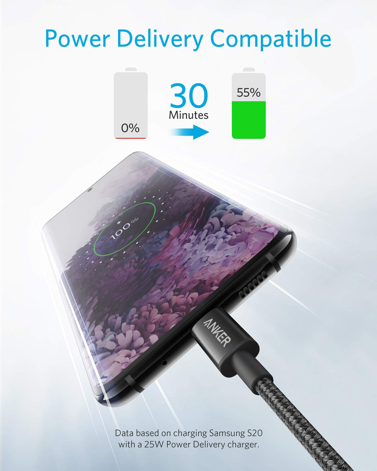 Anker USB C Hub, 332 USB-C Hub (5-in-1, 4K HDMI) with 100W Power Delivery, 4K@30Hz HDMI Display, 5Gbps USB-C and USB-A Data Ports & New Nylon USB C to USB C Cable (6ft 60W, 2-Pack, USB 2.0)