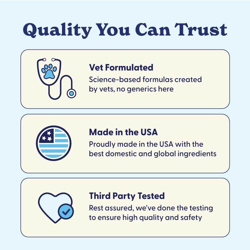 Origin Labs - Revive Mobility Hip & Joint Support Beef Soft Chews for Dogs | Glucosamine Chondroitin MSM & Green Lipped Mussels | Grain & Corn Free, 90 Count