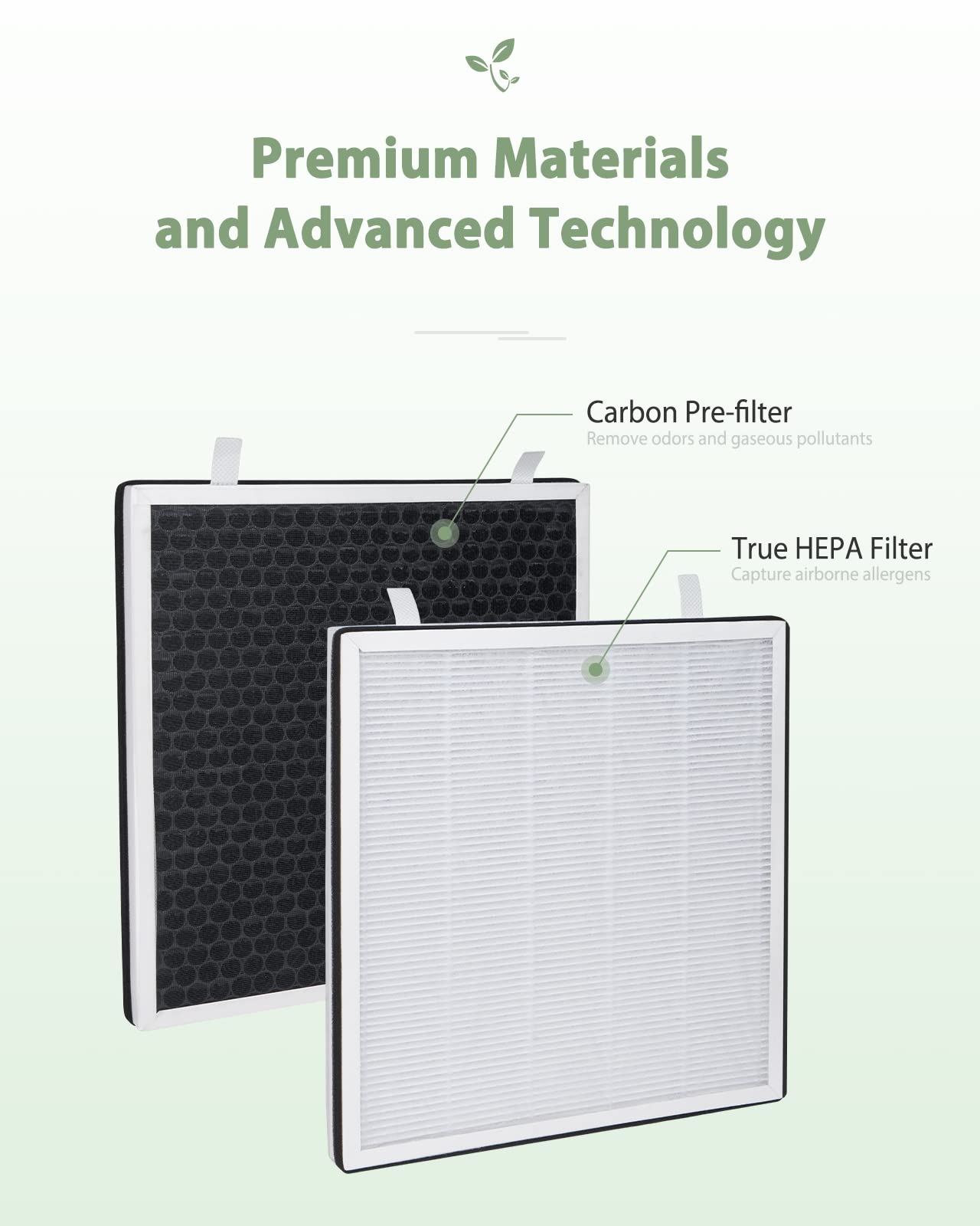 Future Way Vital 100 Replacement Filter