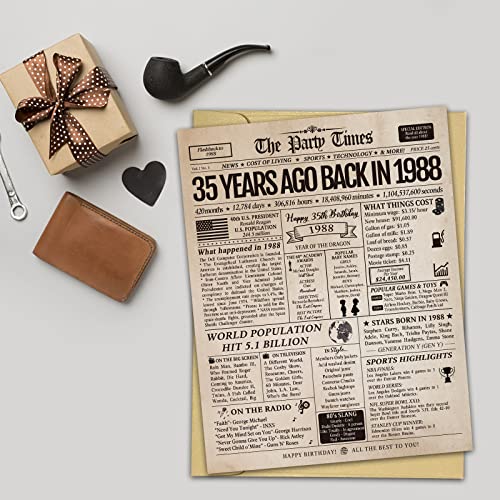Spercy Happy 35th Birthday Card for Men Women, 35 Year Old Birthday Gift for Him Her, Big Back in 1988 Bday Card