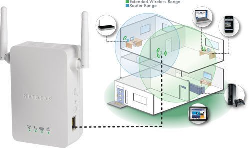 Netgear WN3000RP Universal WiFi Range Extender Extend Wireless Network Coverage