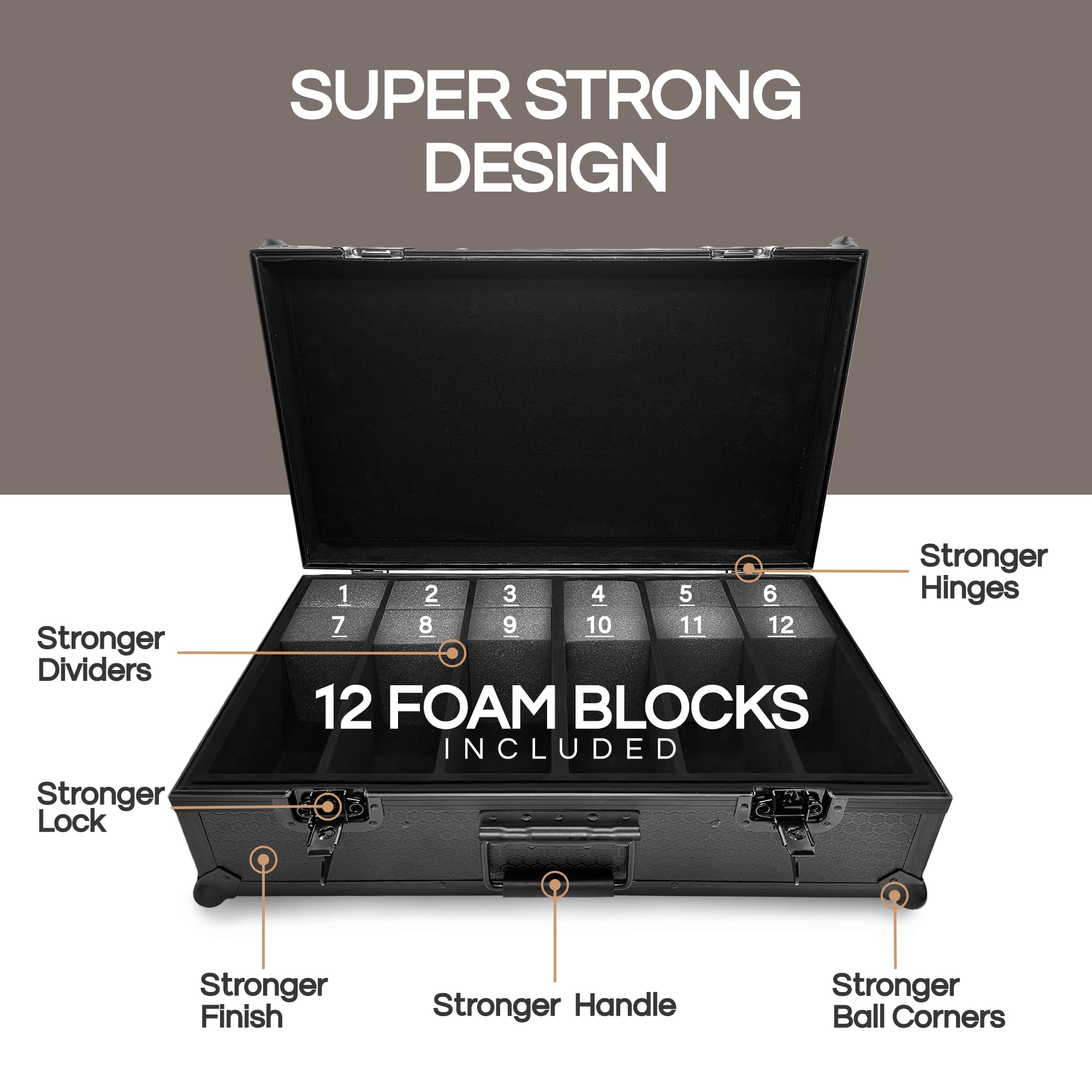 Hard Storage Case for 250+ Graded Cards Slabs | Designed for PSA, BGS, CGC, Toploaders, One-Touch, etc. | Strong Protection, Lockable Box with Foam Blocks