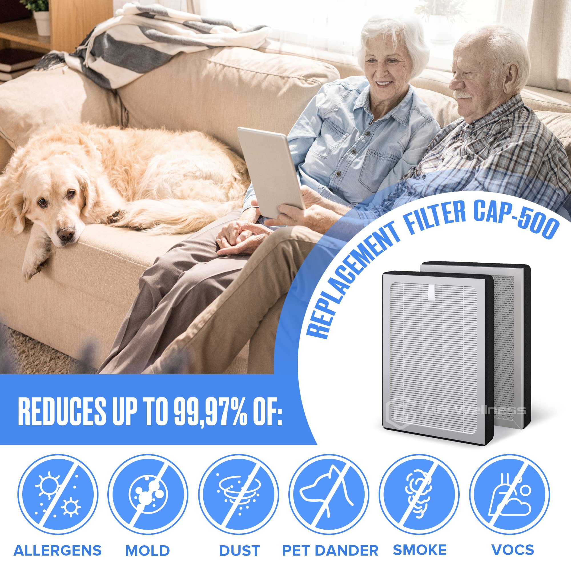G6 Wellness H13 HEPA 2-Pack Replacement Filter Set Compatible with Cuisinart CAP-500 Air Purifier | 3 in 1 Filtration | Medical Grade True HEPA Filter H13 | Activated Carbon | Pre-Filter