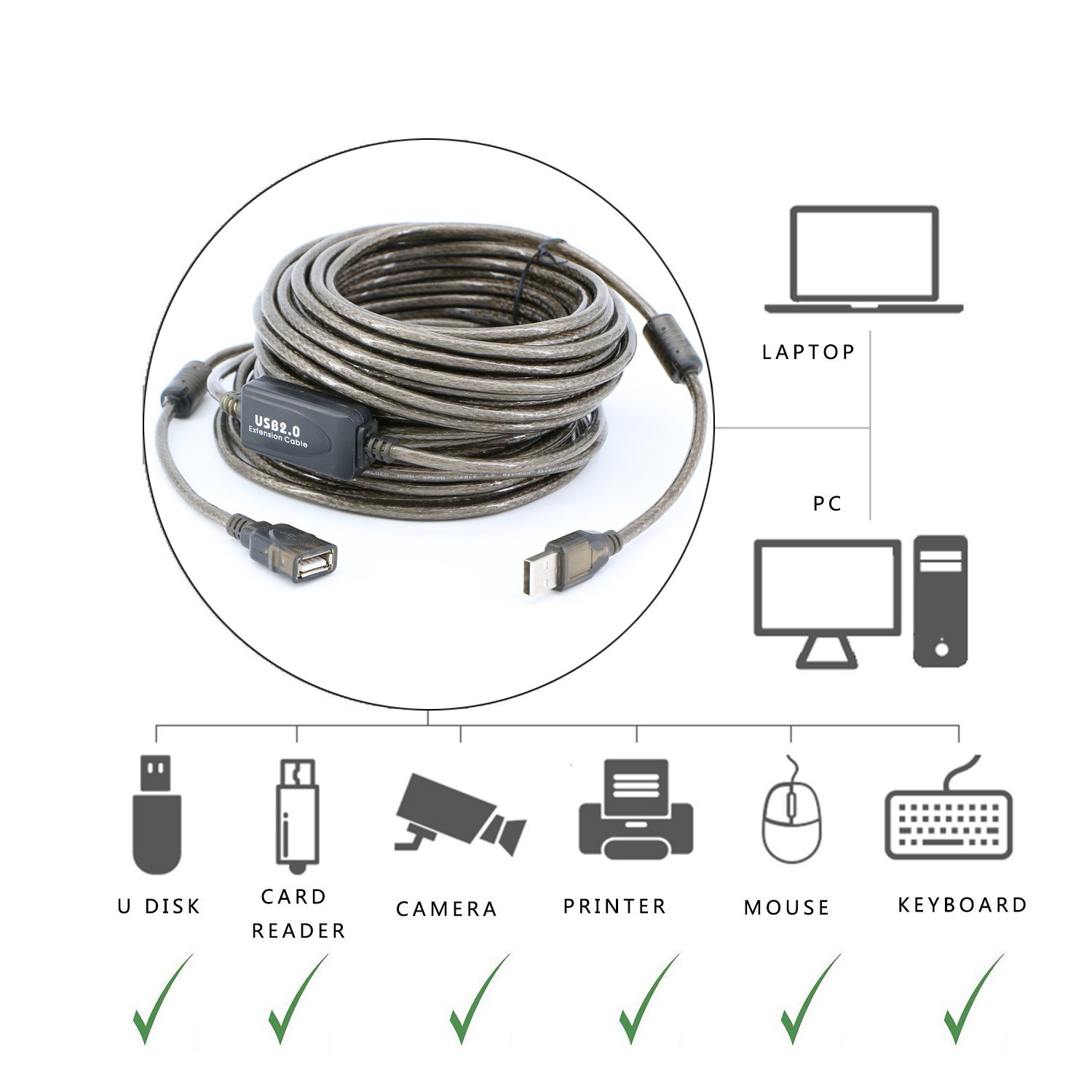 PASOW USB 2.0 A Male to A Female Extension Cable High Speed 480 Mbps (50 Feet(15m))