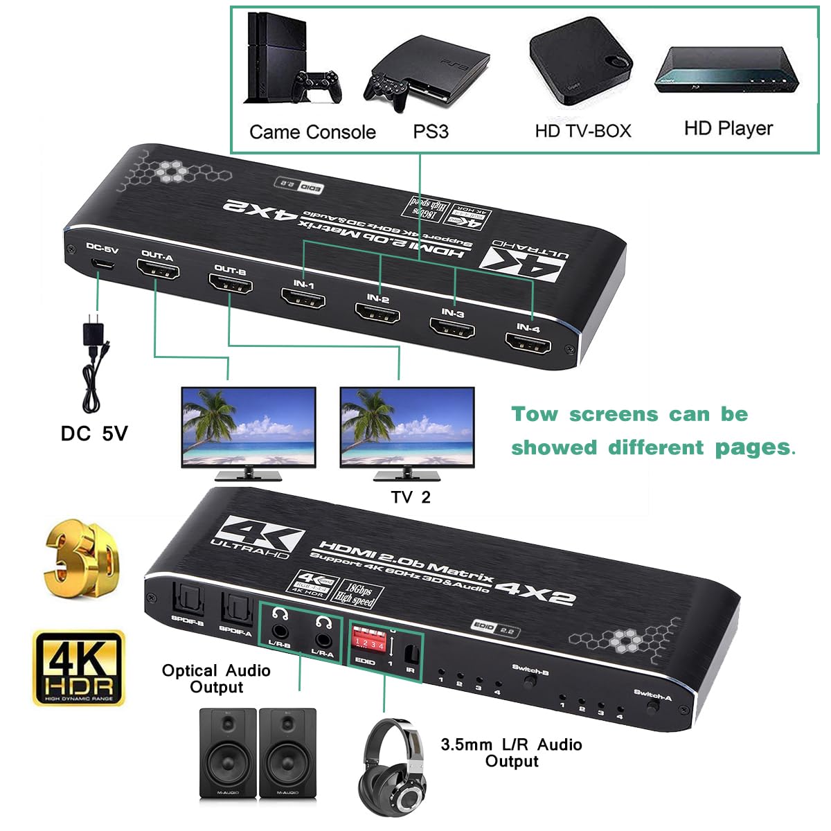 HDMI Matrix Switch 4x2, 4K HDMI Matrix Switcher Splitter 4 in 2 Out Box with EDID Extractor and IR Remote Control Support 4K HDR, HDMI 2.0b, HDCP 2.2, 4K@60Hz, 3D, 1080P