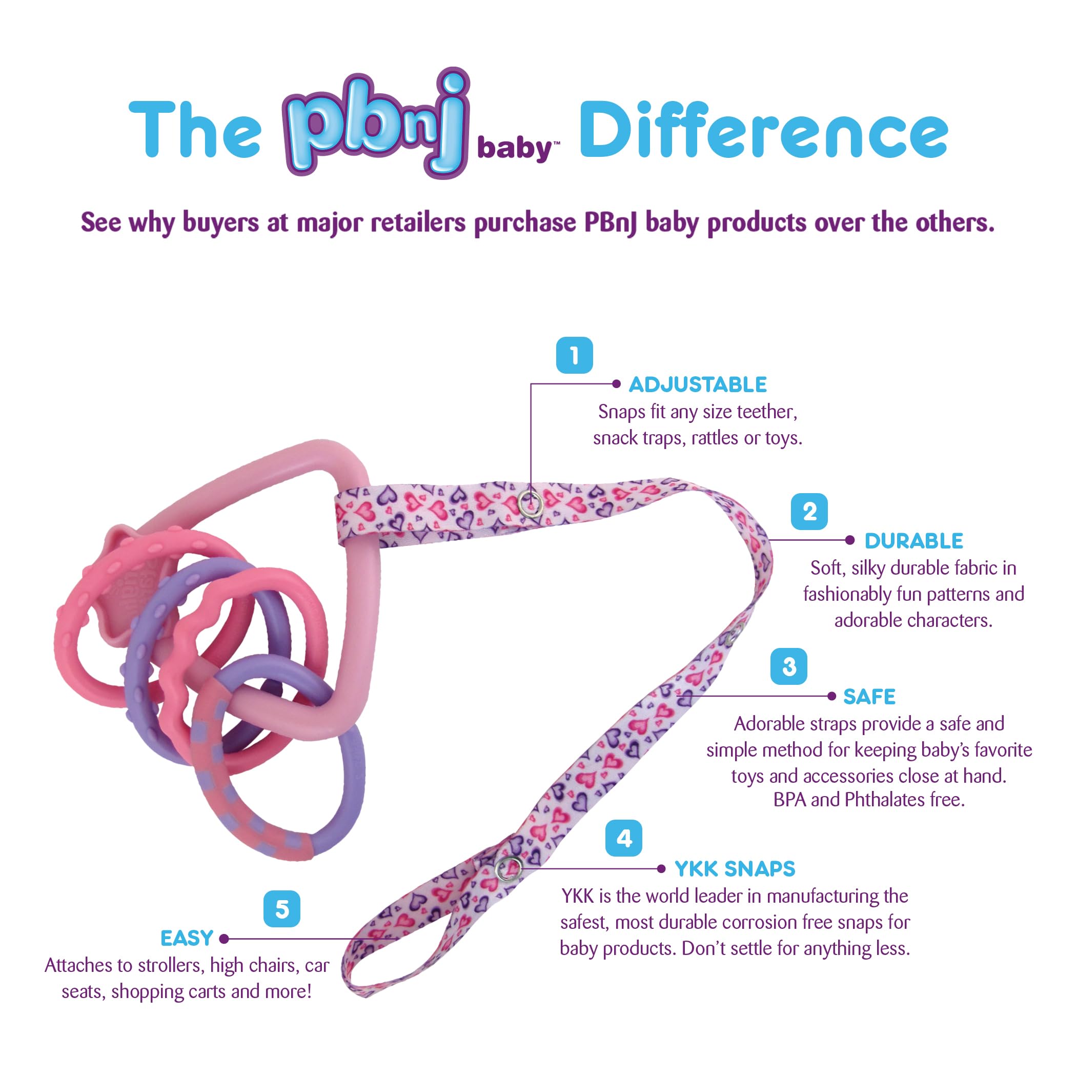 PBnJ Baby Toy Saver Strap Holder Leash Secure Accessories Heart/Dot/Pink/Lavender - 4pc