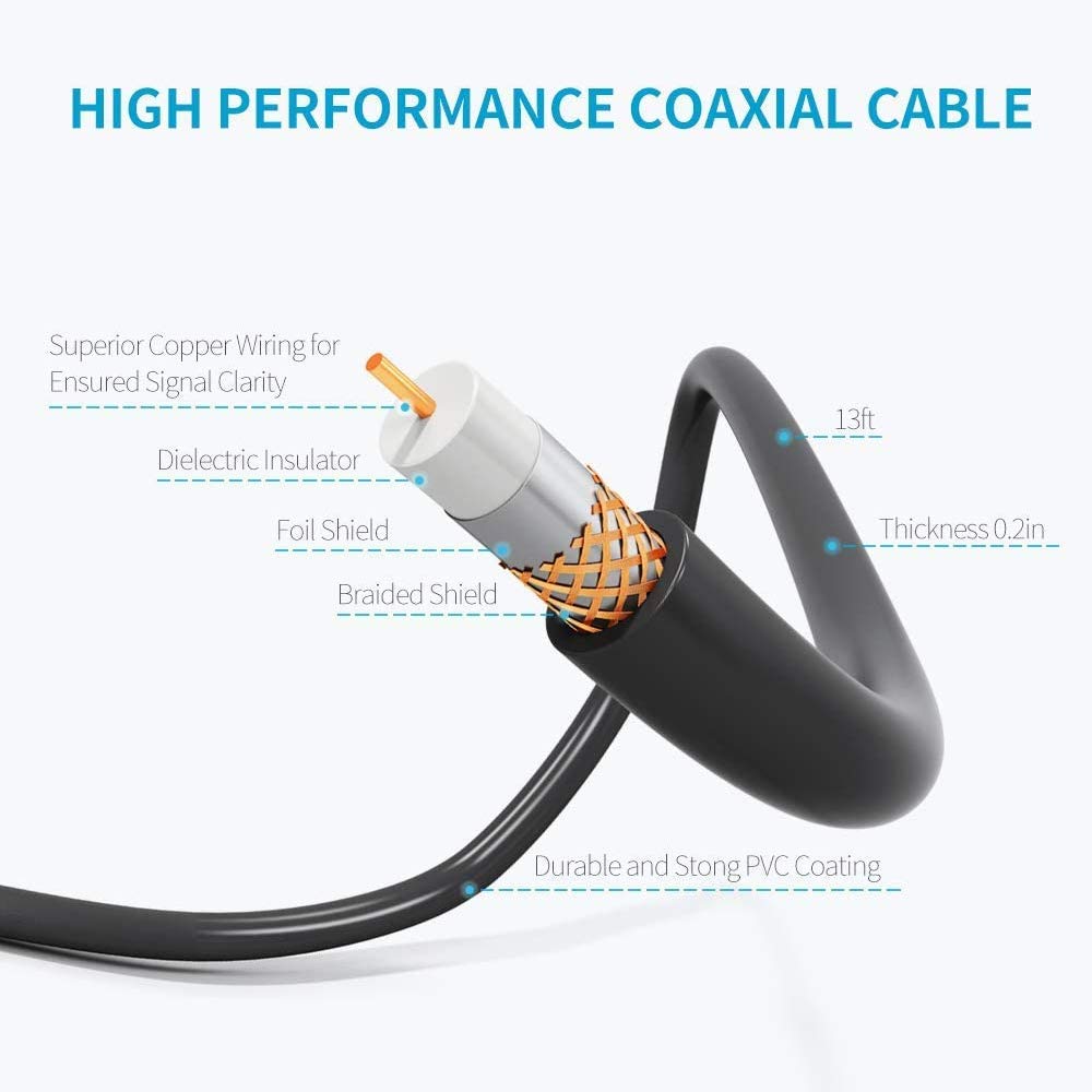 Amplified HD Digital TV Antenna, 300 Miles Long Range Reception Indoor HDTV Antenna with Amplifier, Support 4K 1080P VHF UHF TV Channels