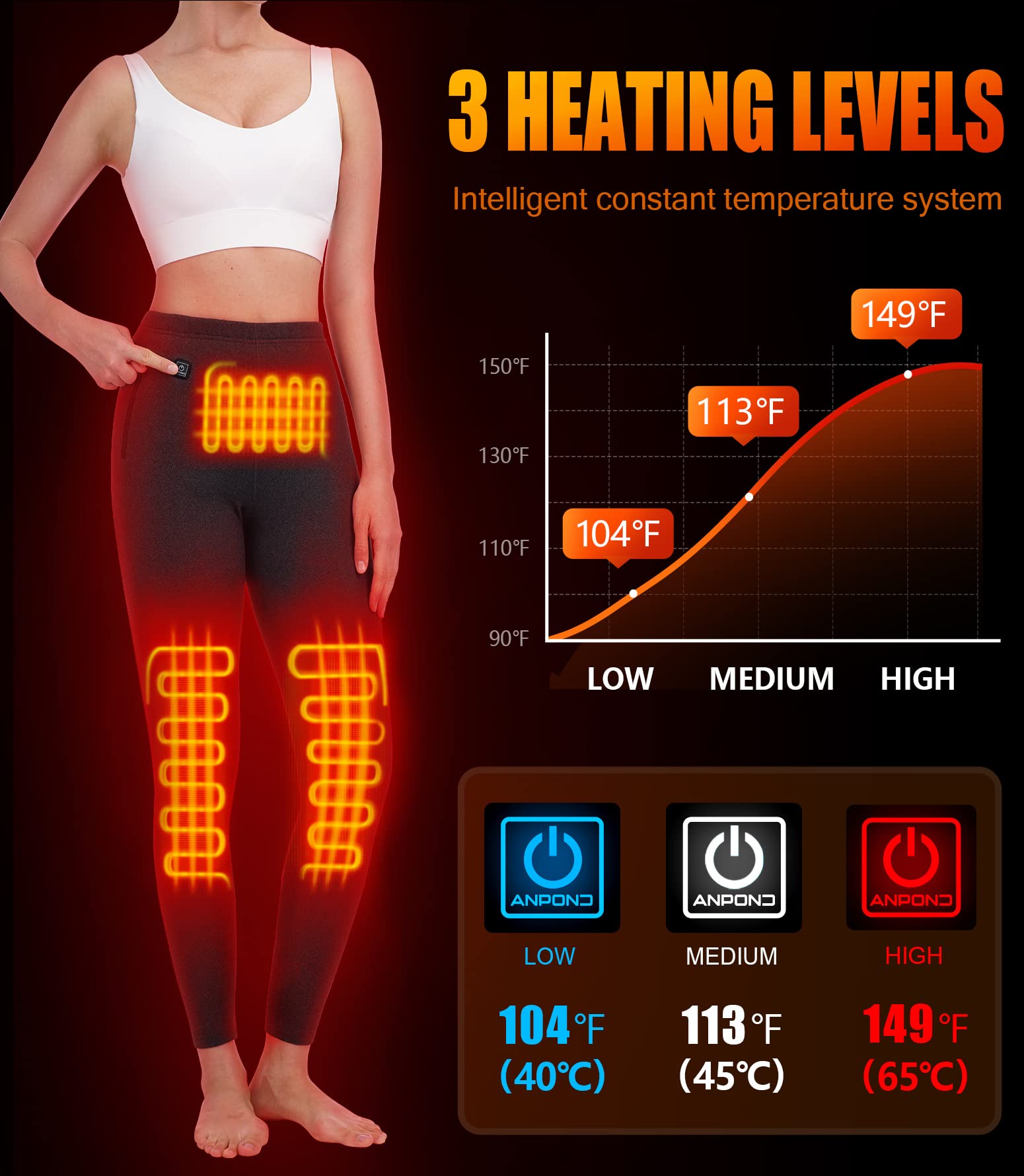 AnPond Heated Pants for Women;Women's Heated Long Johns with 10000mAh Battery;USB Power Supply;3-Level Temperature Control Dark Gray